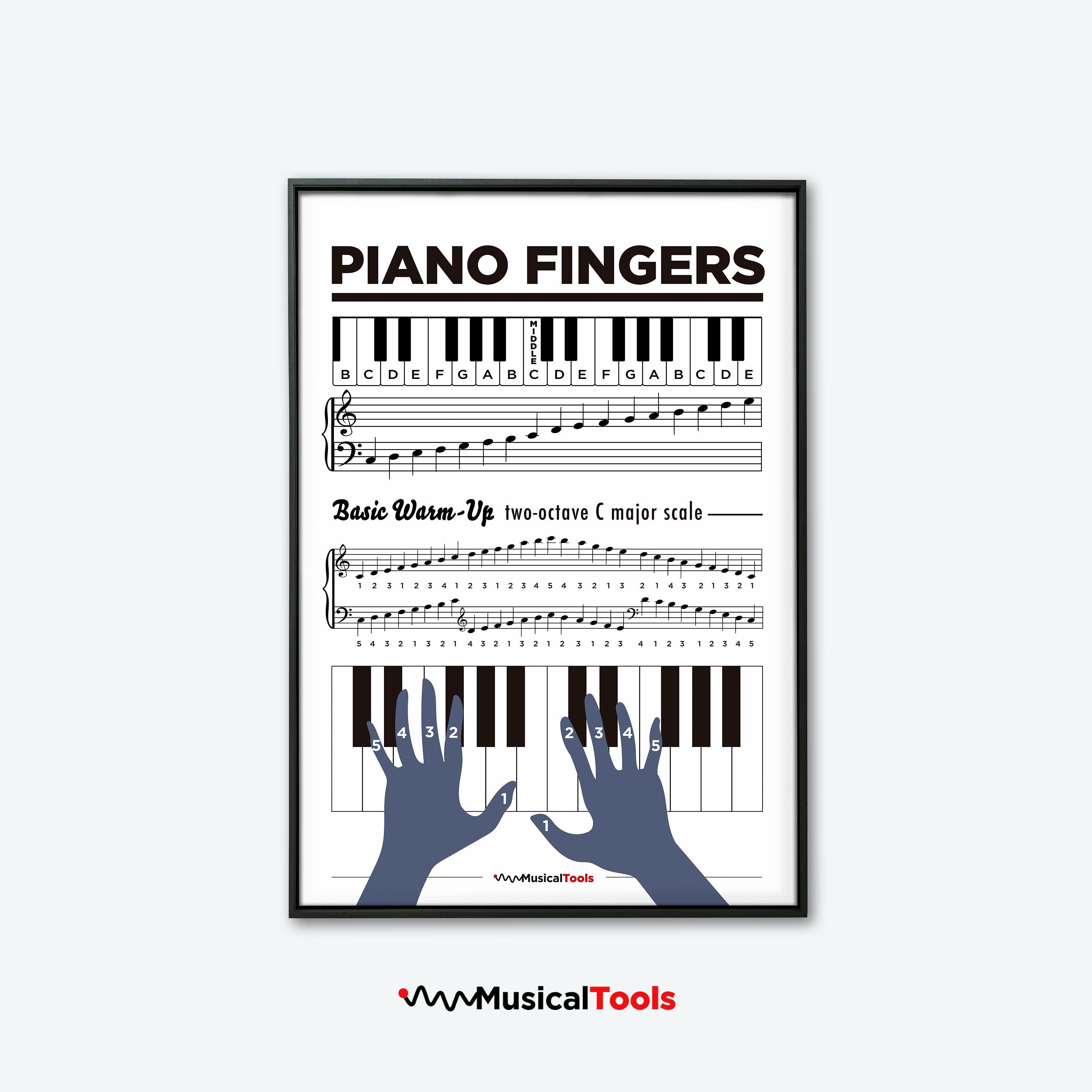 POSTER Piano Fingers and WarmUp Exercices Poster Chart. Learn Piano ...