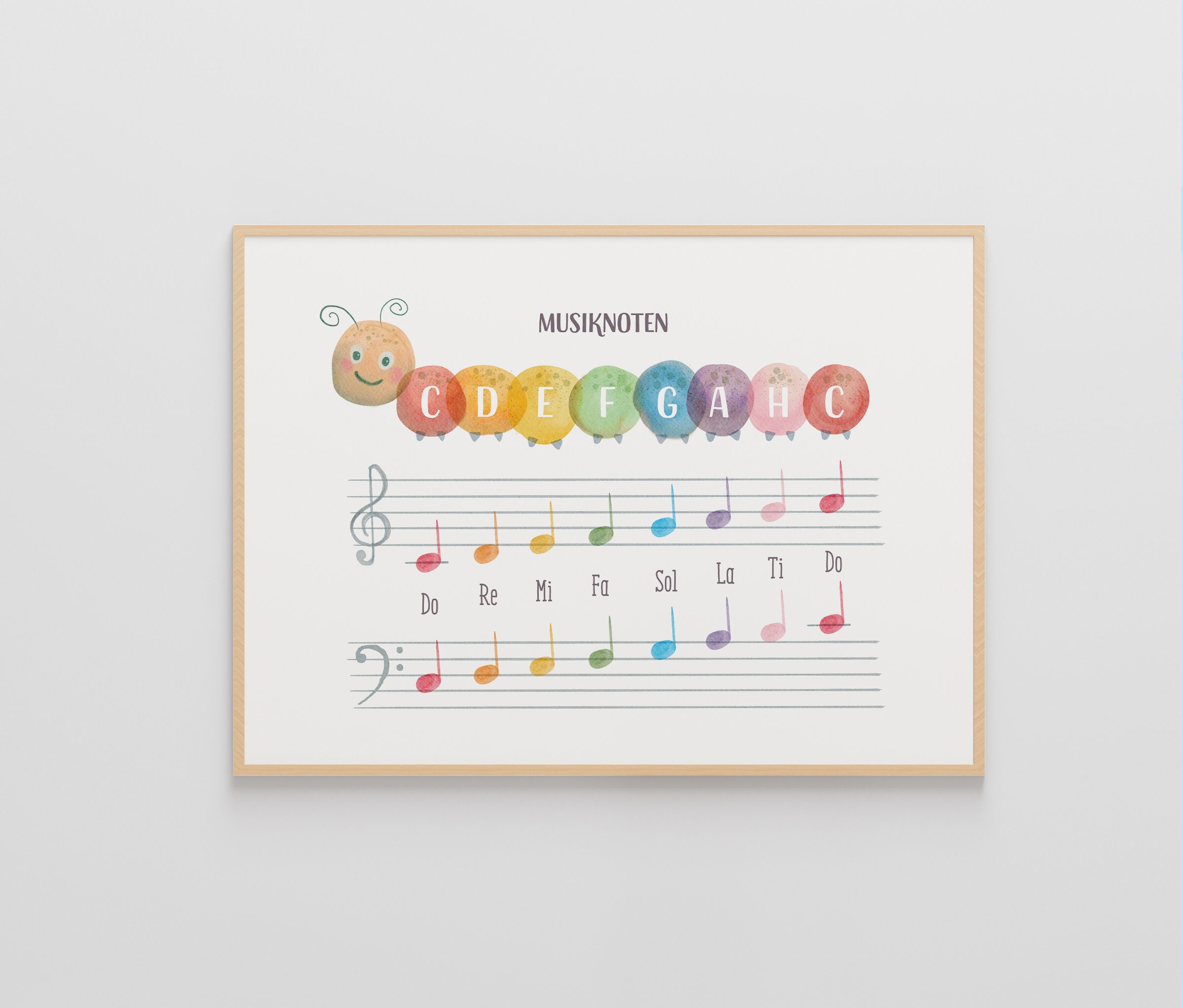 POSTER Piano Music Notes, German Editionâ€“ Klaviernoten ...