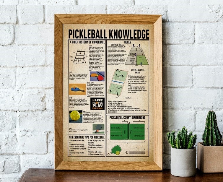 POSTER Pickleball Poster, Pickleball Knowledge, Rules Of Service, Ten ...