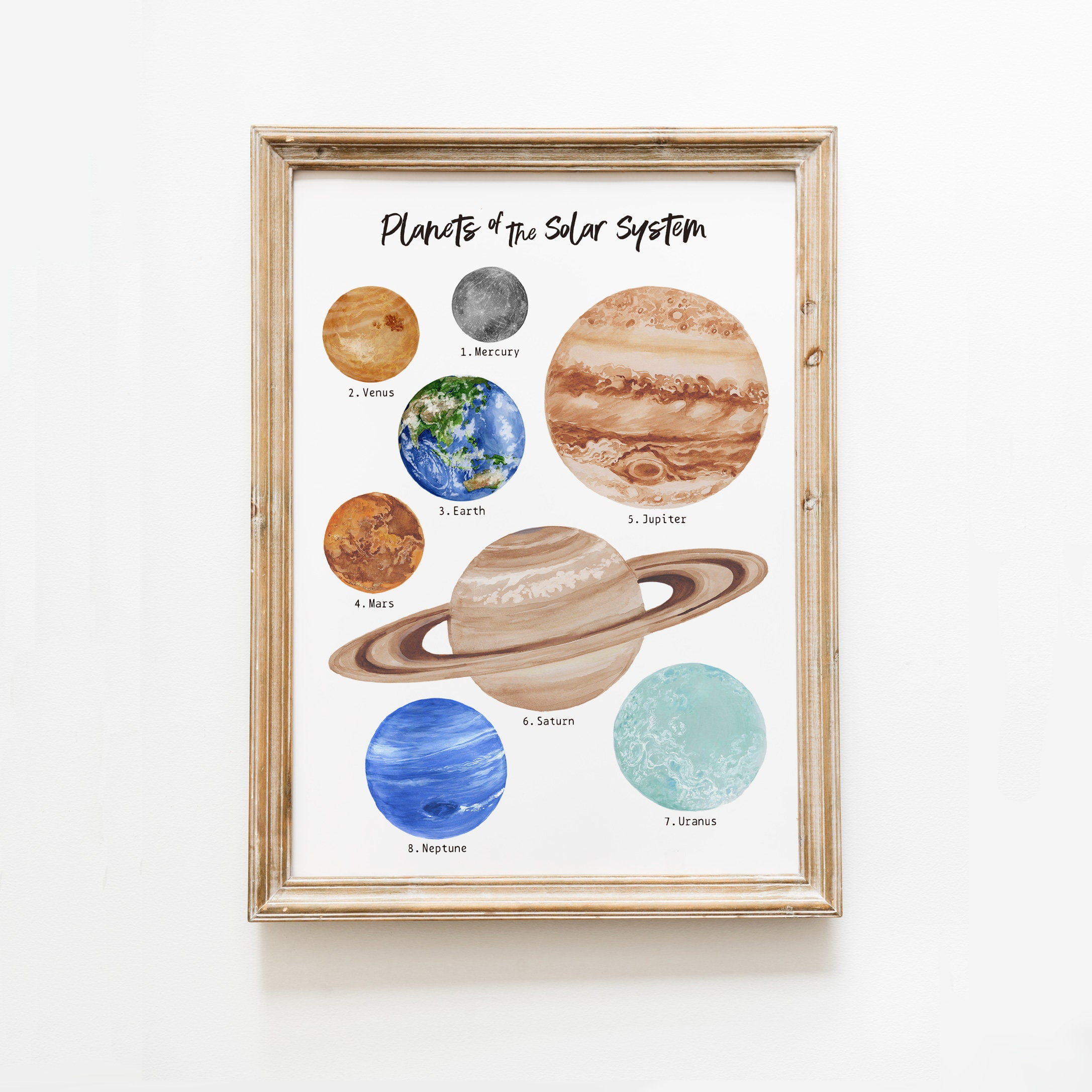 POSTER Planets of the Solar System art print | homeschool deor ...