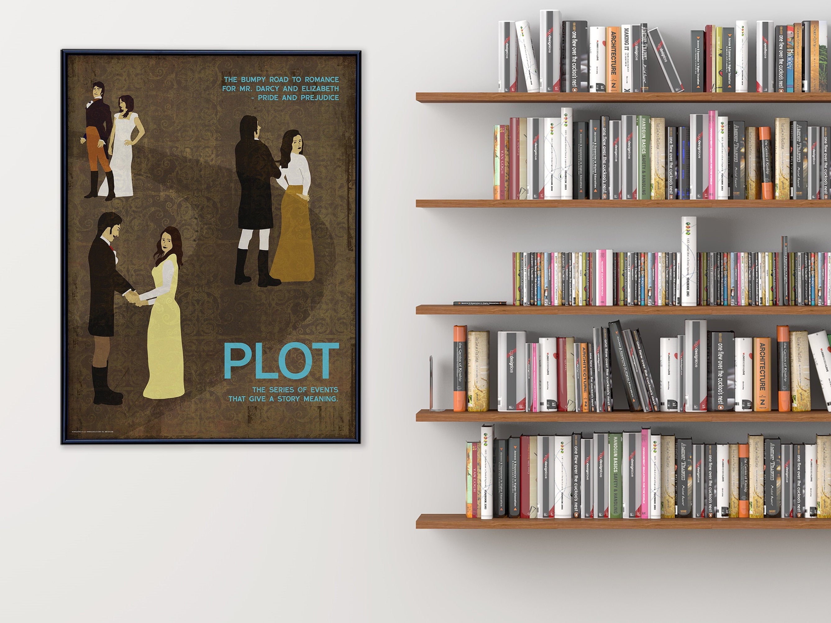 POSTER Plot Literary Element of a Novel. Educational Classroom Poster ...