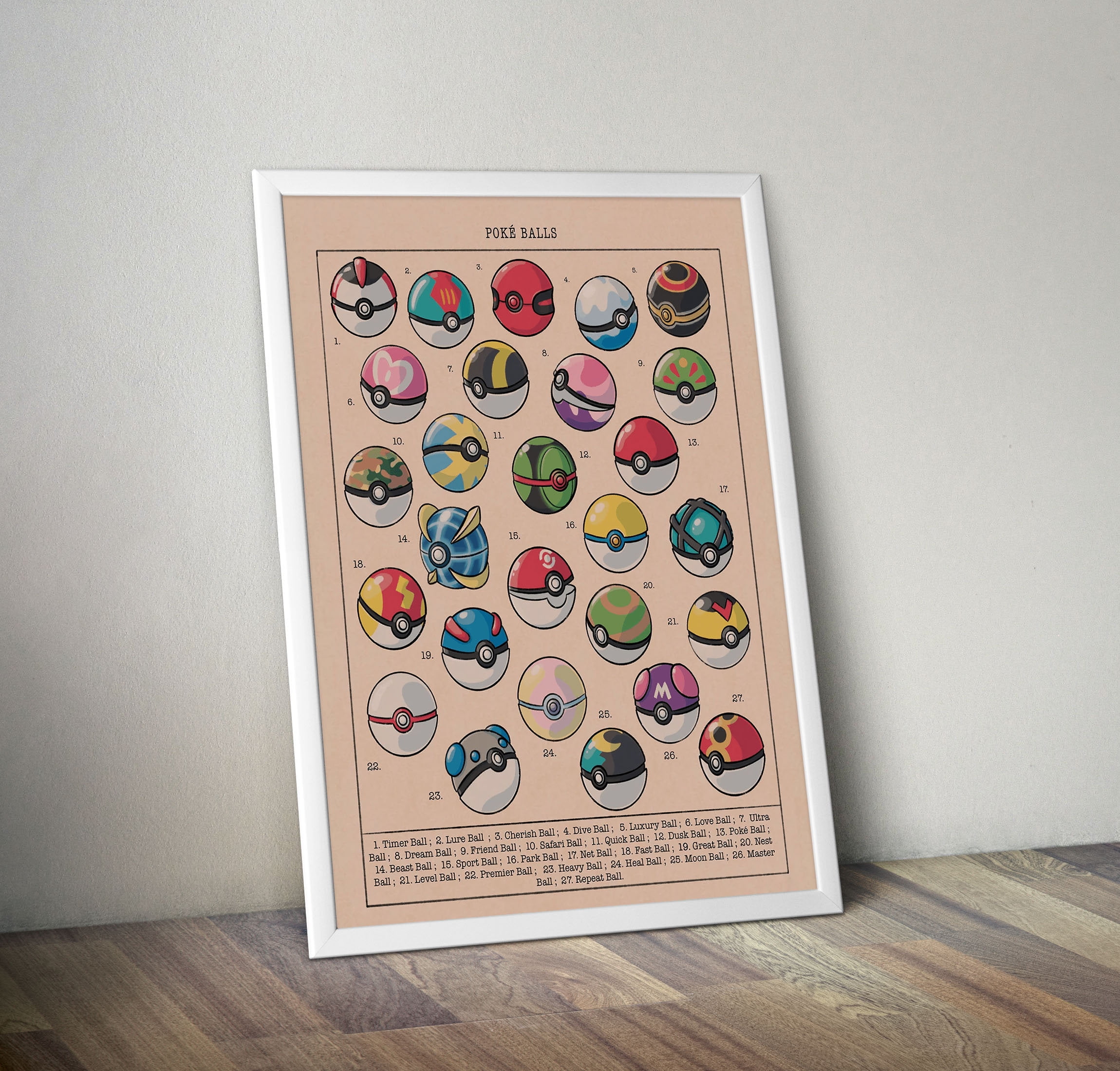 POSTER PokÃ© Ball Poster Pokemon Poster Pokemon Retro Poster Poster ...