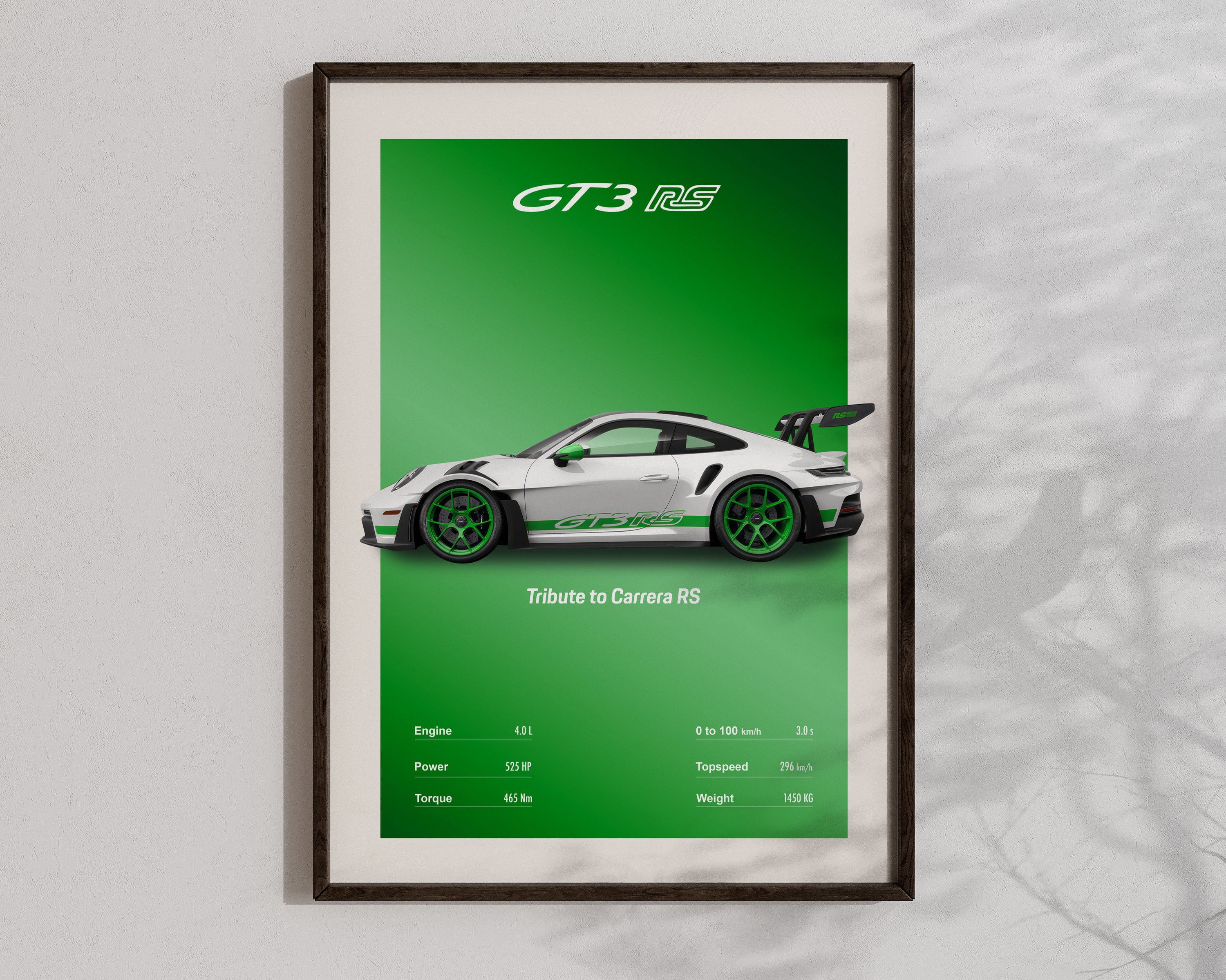 POSTER Porsche 911 GT3RS Poster Tribute to Carrera RS 992 GT3 Prints ...