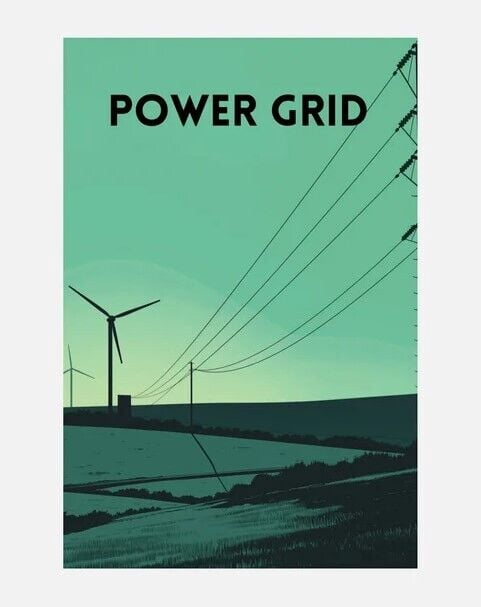 POSTER Power Grid Board Game, Print, Boardgame Poster-24x36-UNFRAMED ...