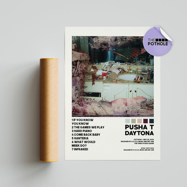 POSTER Pusha T Posters / DAYTONA Poster / Pusha T, DAYTONA / Album ...