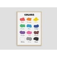 POSTER Rainbow Colors Poster, Basic Colours Poster Montessori ...