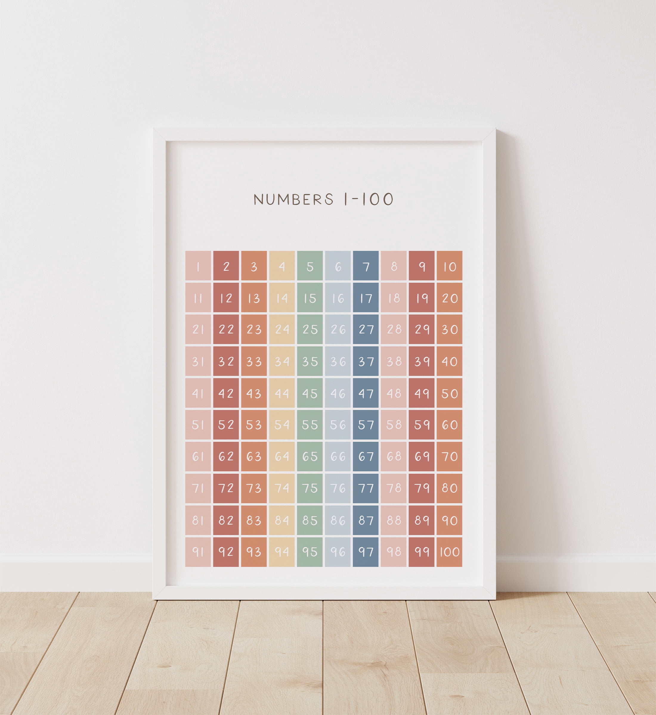 POSTER Rainbow Numbers 1-100 Poster, Educational Print, Wall Art ...