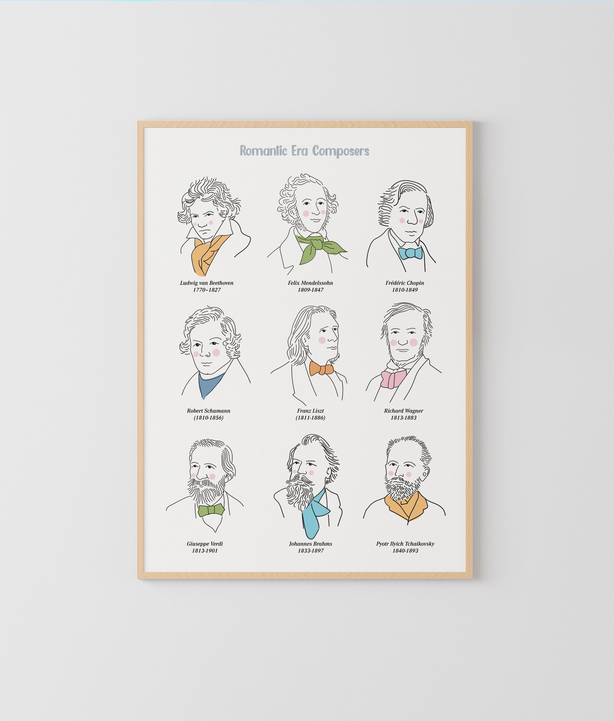 POSTER Romantic Era Famous Composers Poster, Classical Music, Music ...