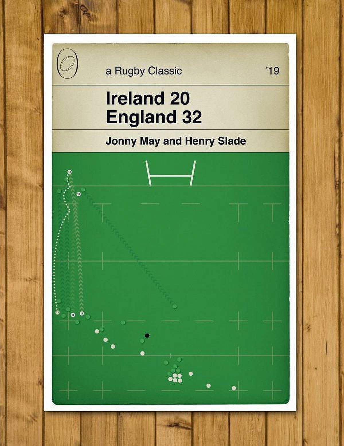 POSTER Rugby Poster - Ireland 20 England 32 - Henry Slade Try - Jonny ...