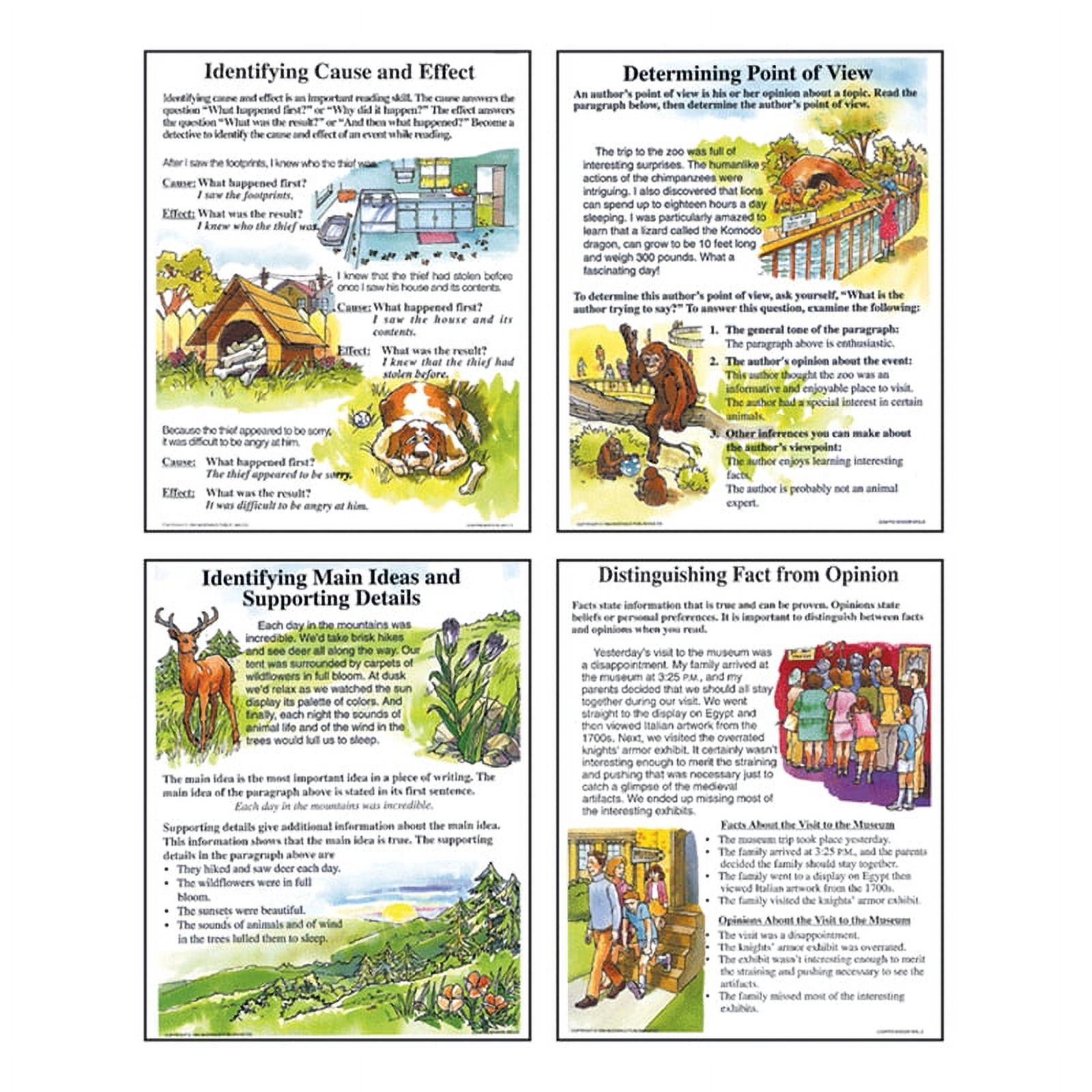 MCDONALD PUBLISHING MC-P081 POSTER SET COMPREHENSION SKILLS-GR. 4-9 ...