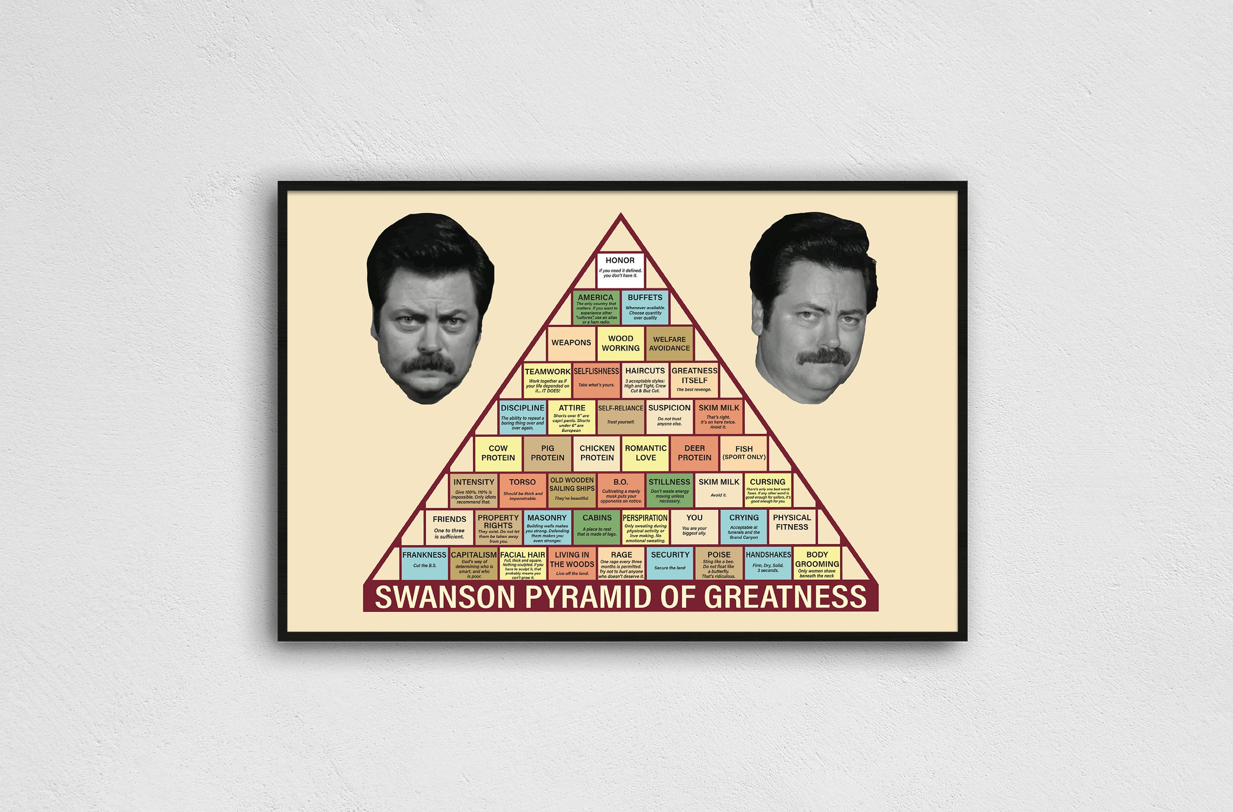 POSTER SWANSON PYRAMID Of GREATNESS Poster Print-UNFRAMED - Walmart.com