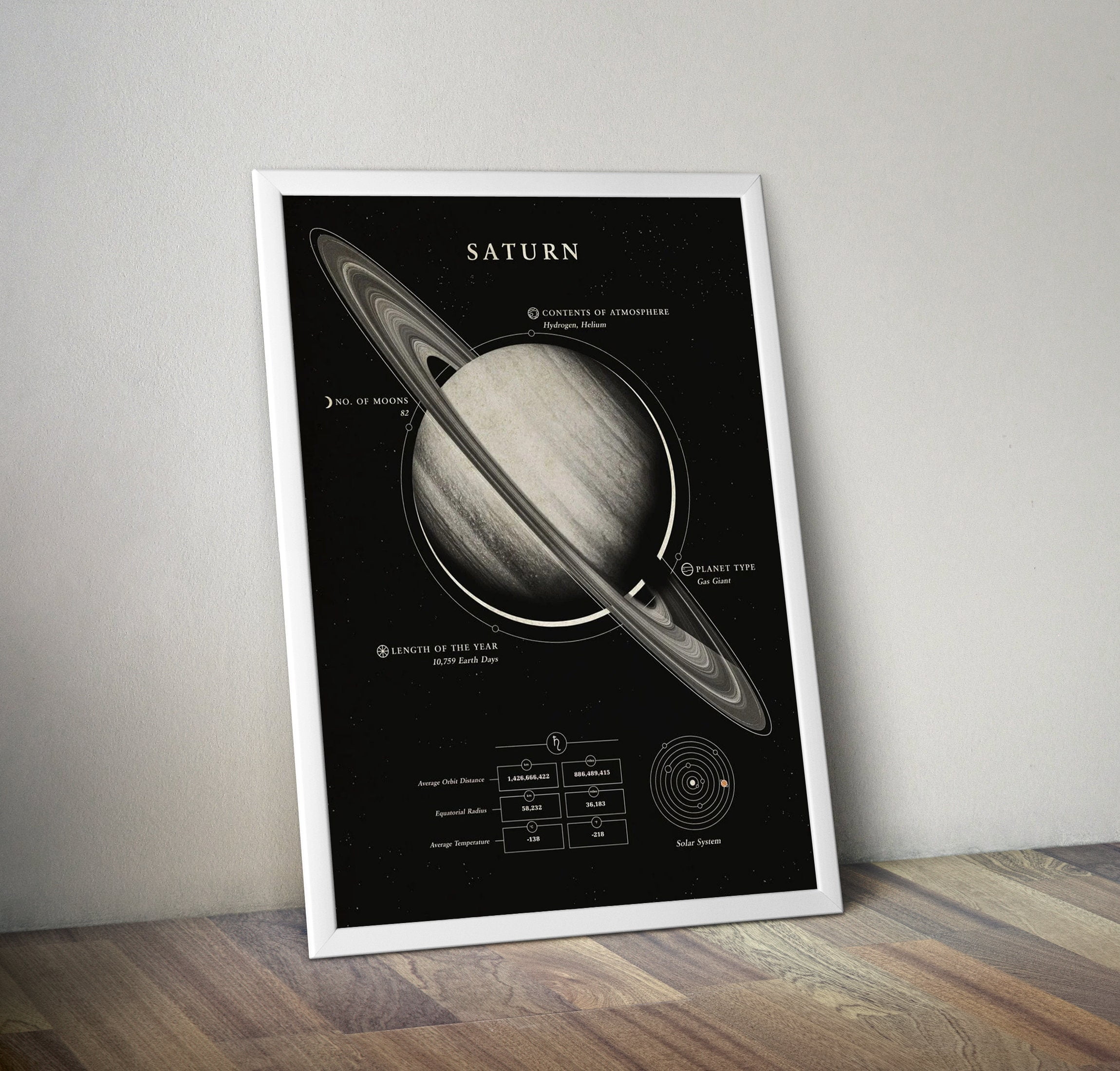POSTER Saturn Poster Solar System Planet Print Solar System Solar ...
