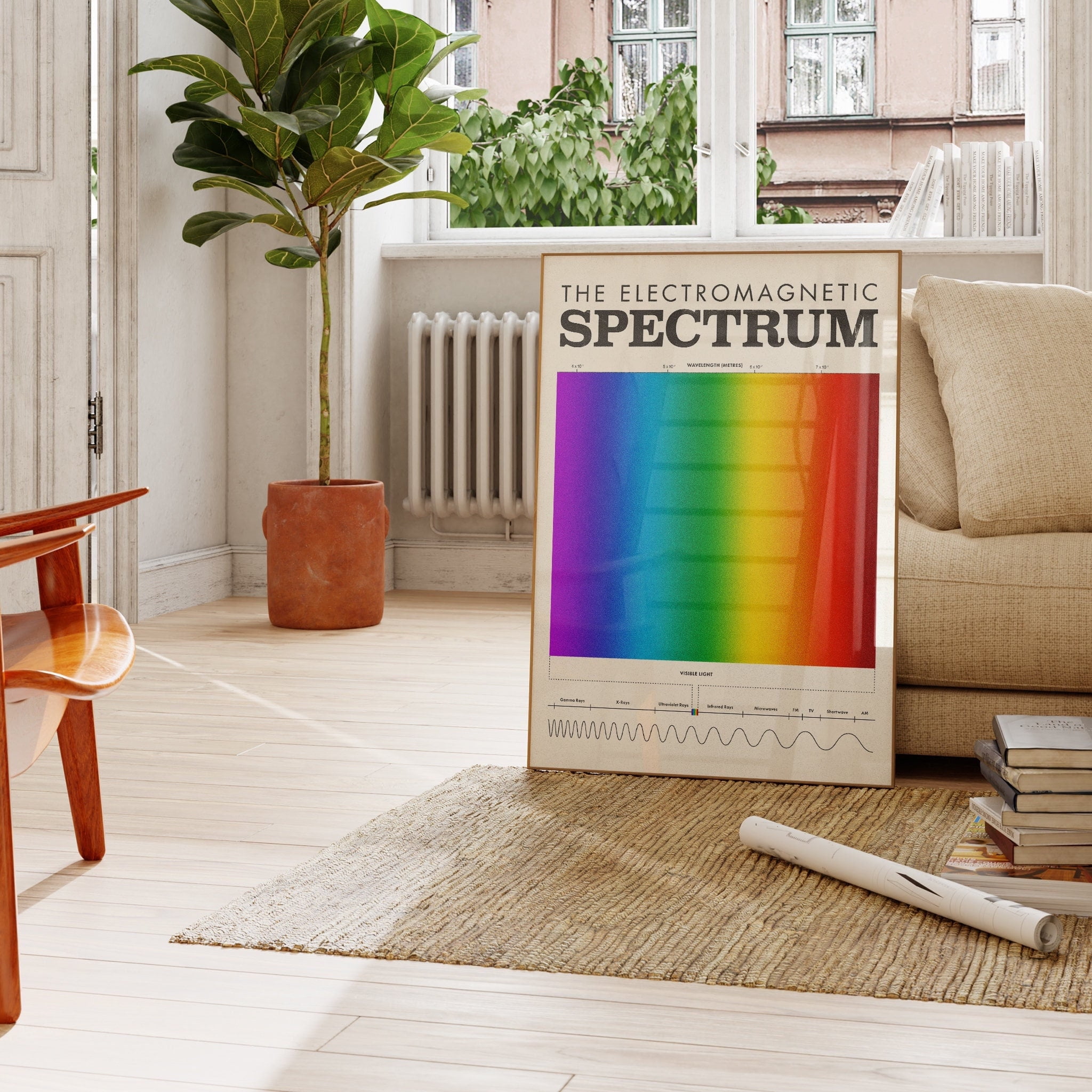 POSTER Science Poster, Electromagnetic Spectrum, Mid Century ...