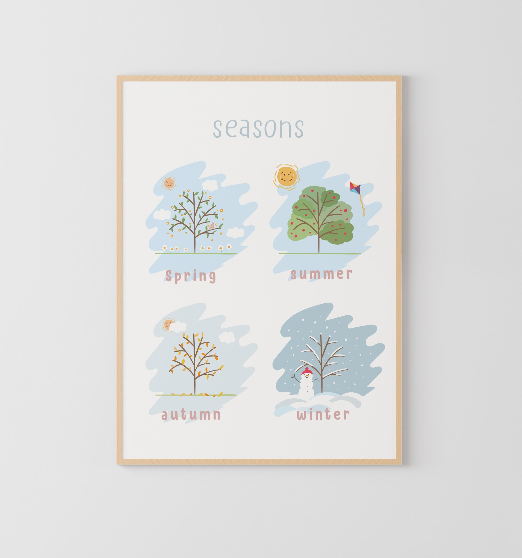 POSTER Seasons Poster, Educational Wall Art, Kids Room Decor, Nursery ...