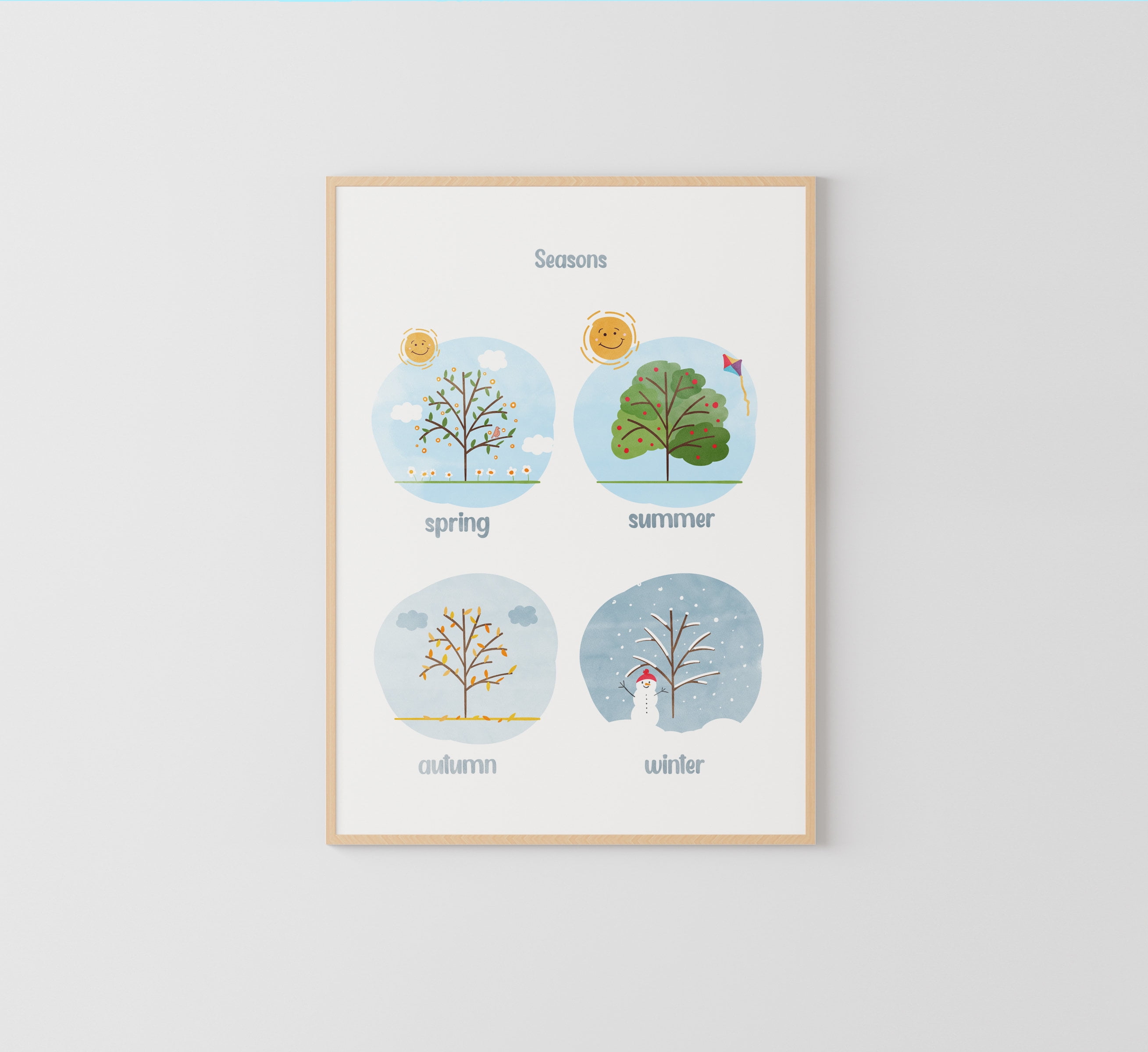 POSTER Seasons Poster, Seasons Chart, Kids Wall Decor, Educational ...