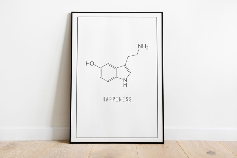 POSTER Serotonin Hormone Poster | Happiness Hormone Poster | Chemistry ...