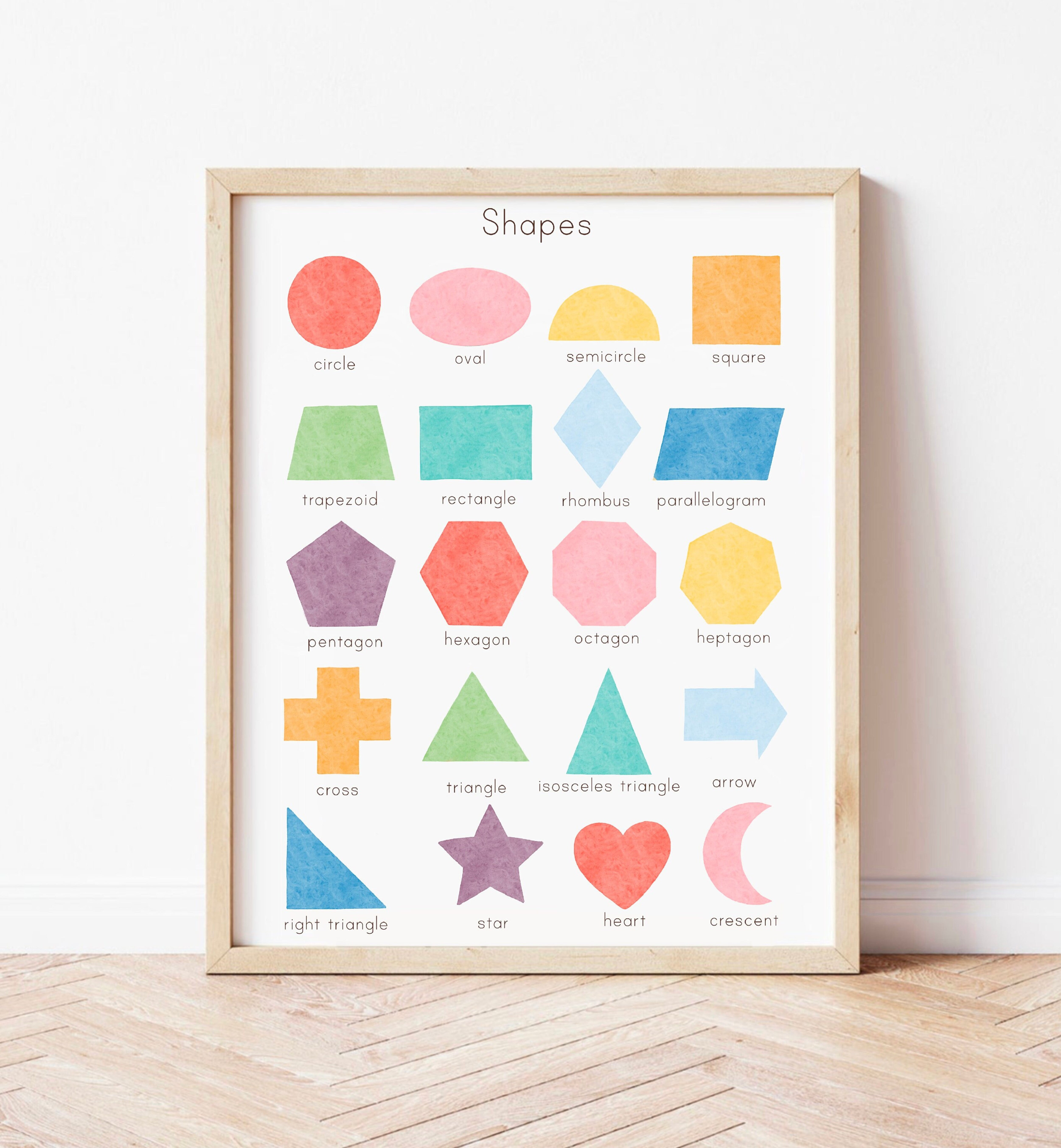 POSTER Shapes Educational Poster Rainbow Geometric Shapes Print ...