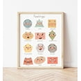 POSTER Shapes Feelings Chart, Montessori Homeschool Decor Emotions ...