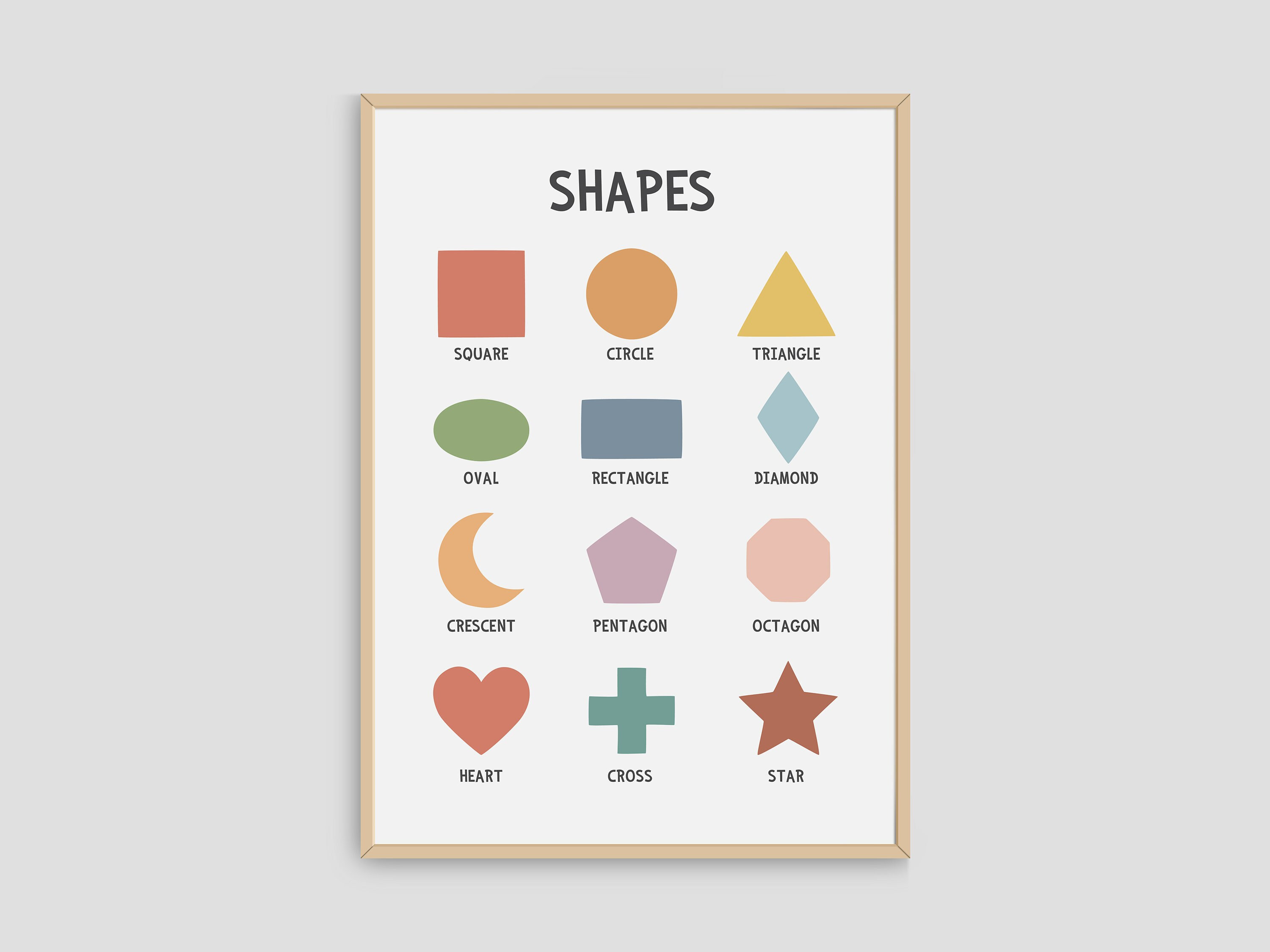 POSTER Shapes Poster, Math Classroom Decor, Shapes Wall Art, Kids Wall ...