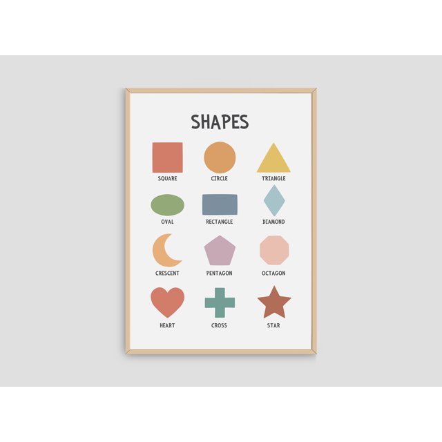 POSTER Shapes Poster, Math Classroom Decor, Shapes Wall Art, Kids Wall ...