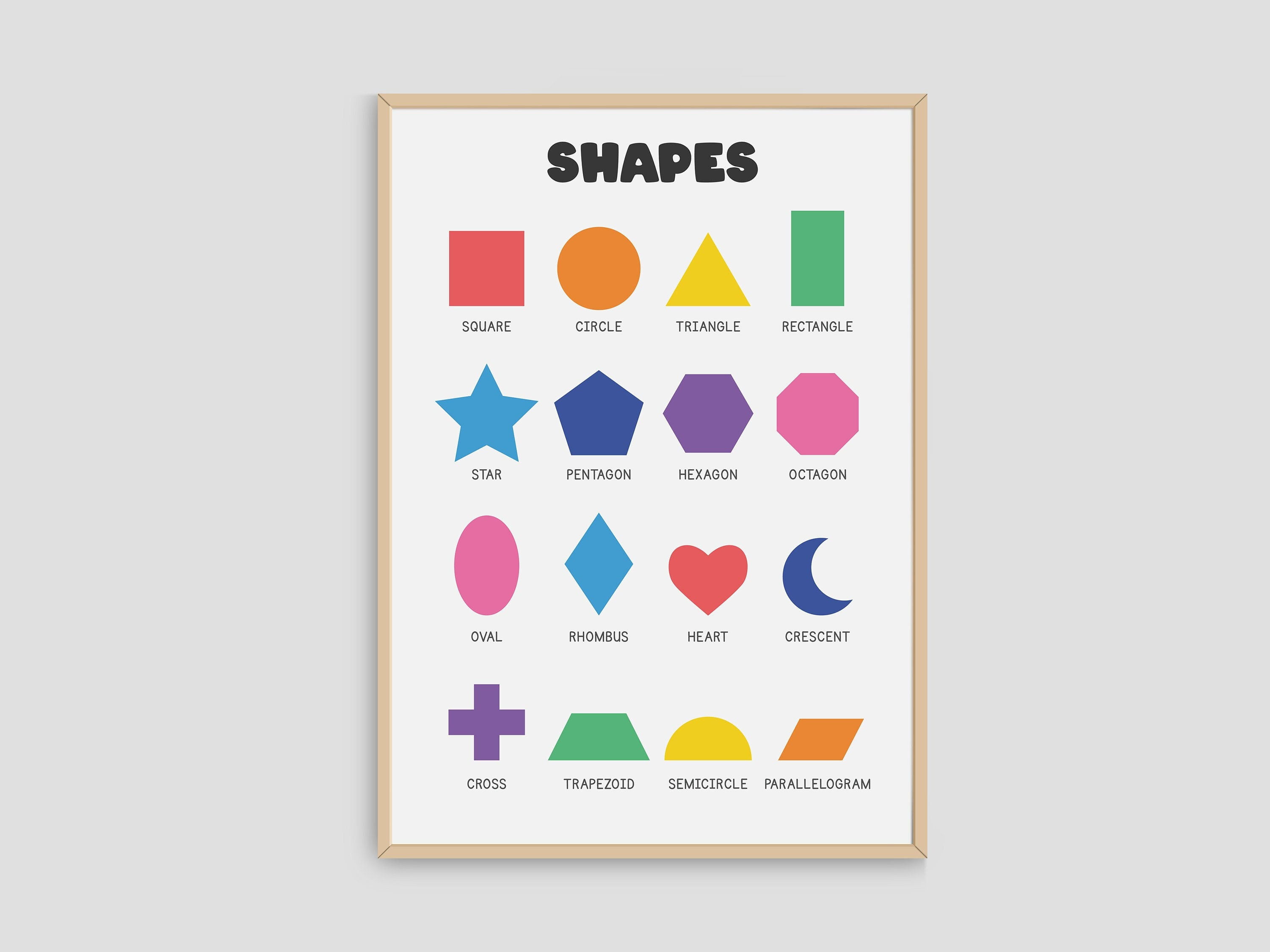 POSTER Shapes Poster Wall Art, Geometric Shapes Print, Montessori ...