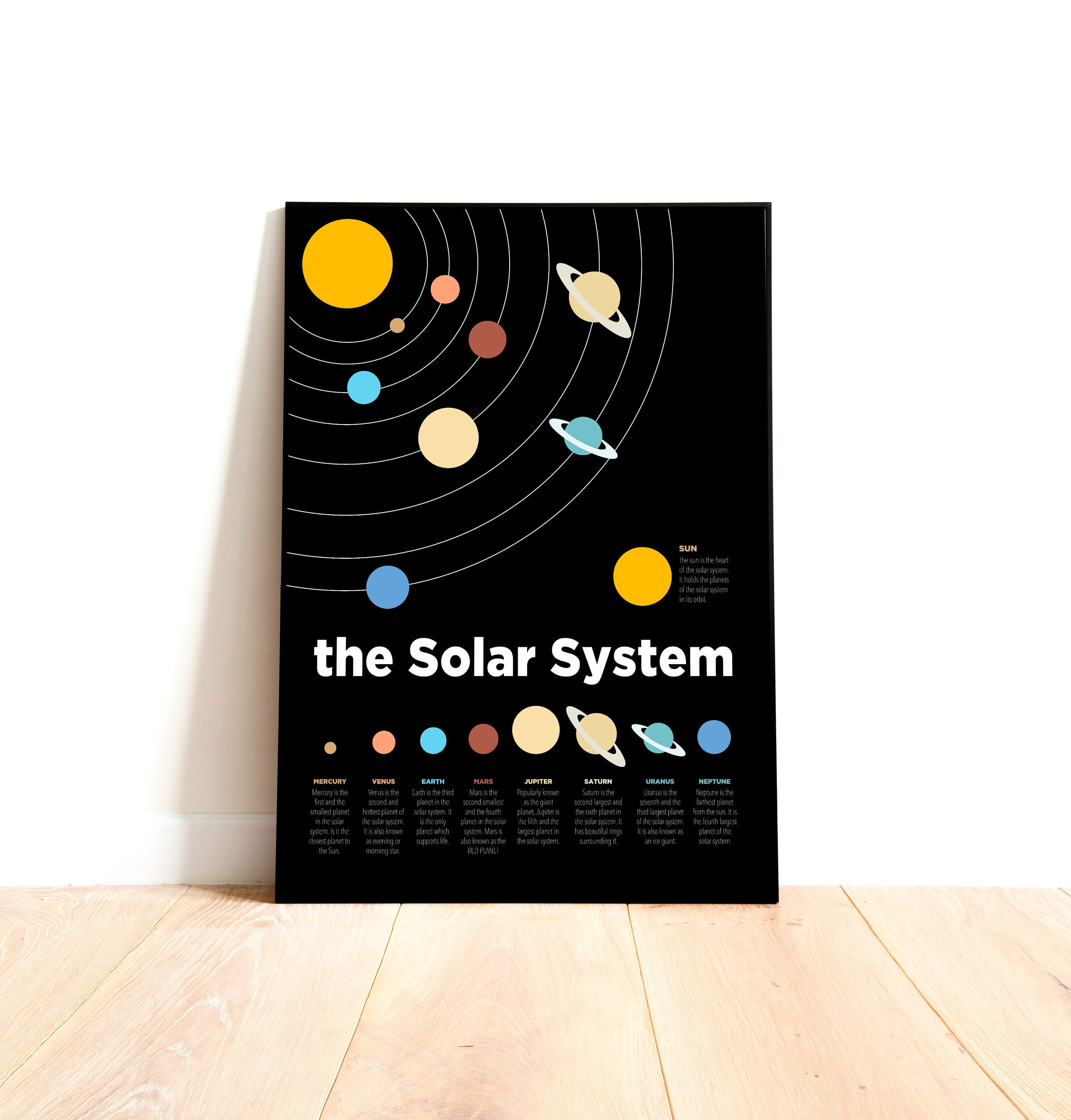 POSTER Solar System Poster. Planets Educational Poster.-UNFRAMED ...
