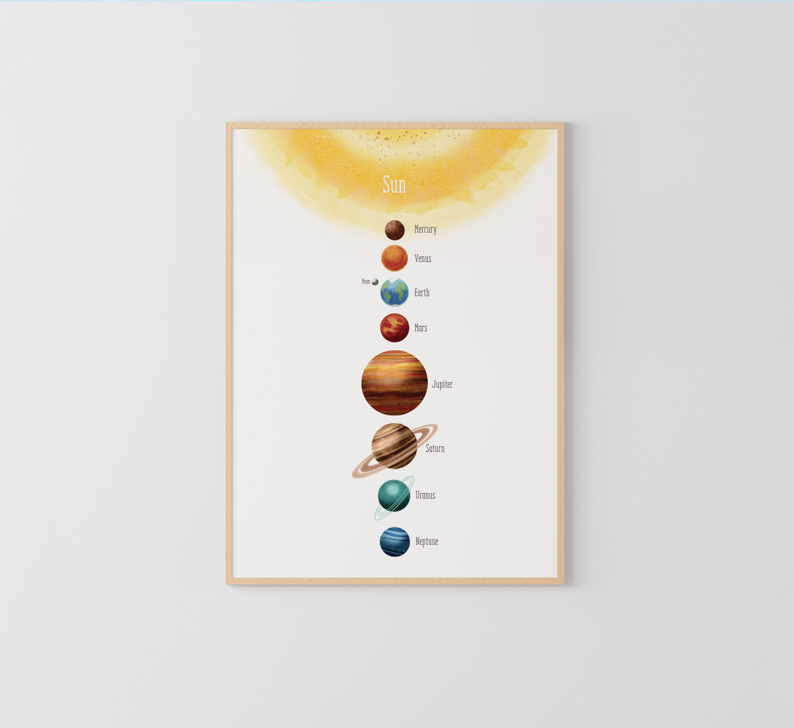 POSTER Solar System Poster, Space Nursery Decor, Educational Art ...