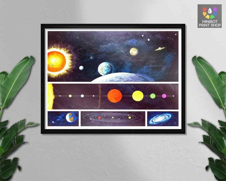 POSTER Solar System illustration Print, Vintage Art, Earth and Planets ...