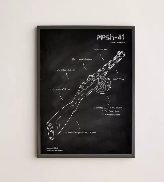 POSTER Soviet PPSh-41 Submachine gun ww2 blueprint Poster wall decor ...