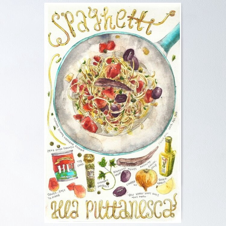 POSTER Spaghetti Wall Print, Retro Kitchen Wall Decor, Pasta Lover ...