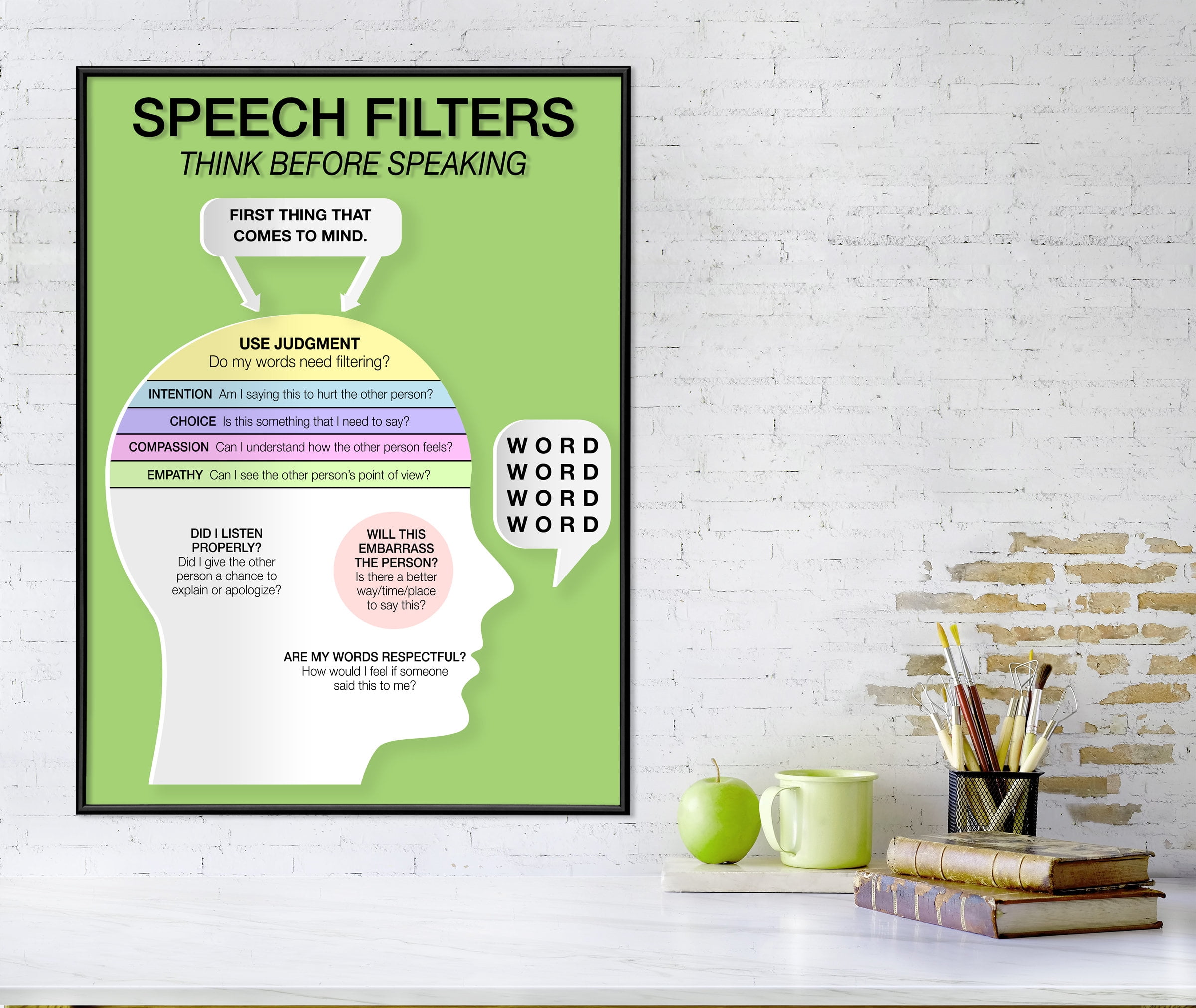 POSTER Speech Filters - Think Before Speaking Guidance Art Print for ...