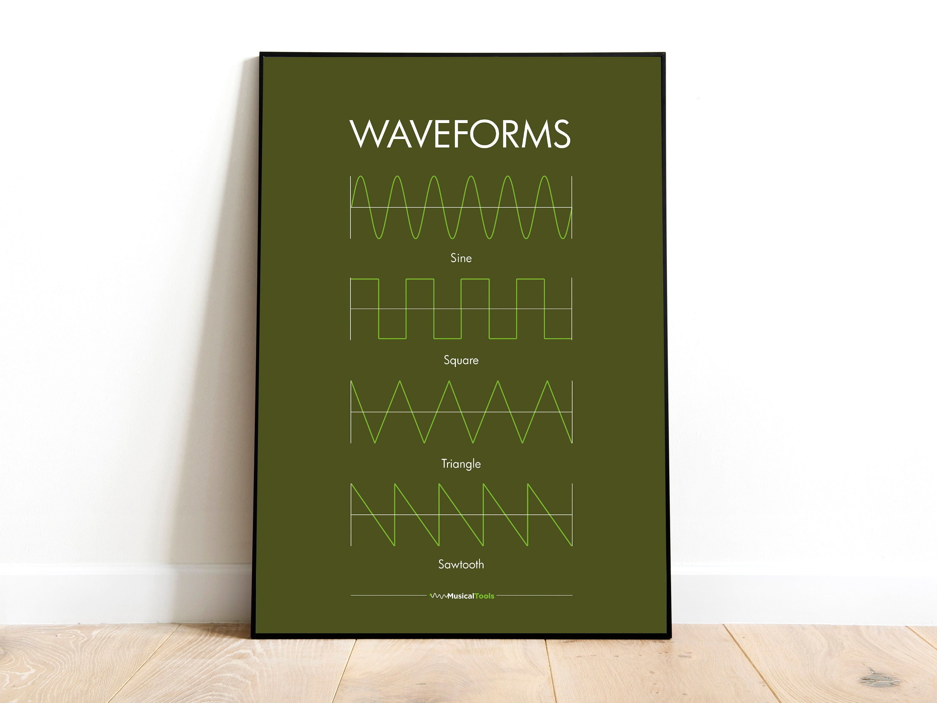 POSTER Synthesizer WAVEFORMS guide Poster.-UNFRAMED - Walmart.com