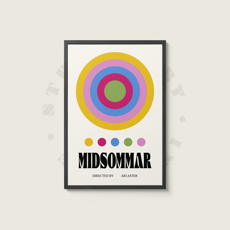 POSTER TEST LISTING (do not buy please) - Midsommar Poster, Color ...