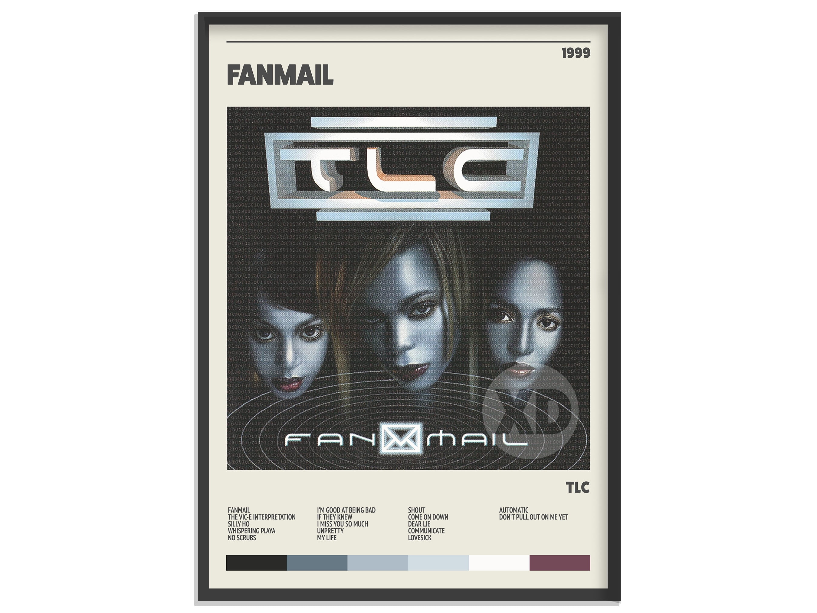 POSTER TLC - FanMail - Retro Album Print | Music Poster - Matte Paper ...