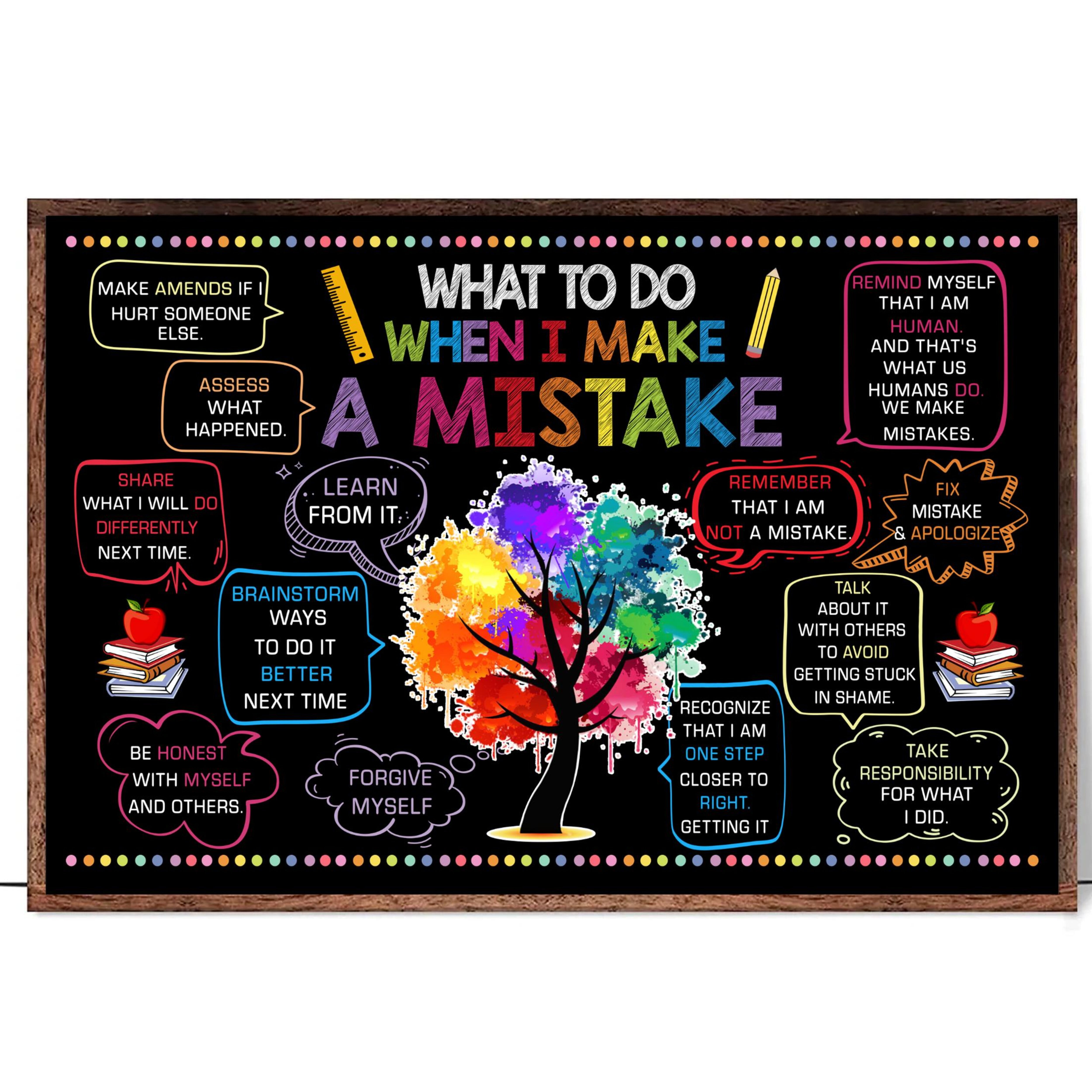 POSTER Teacher - What To Do When I Make A Mistake - Classroom Poster ...