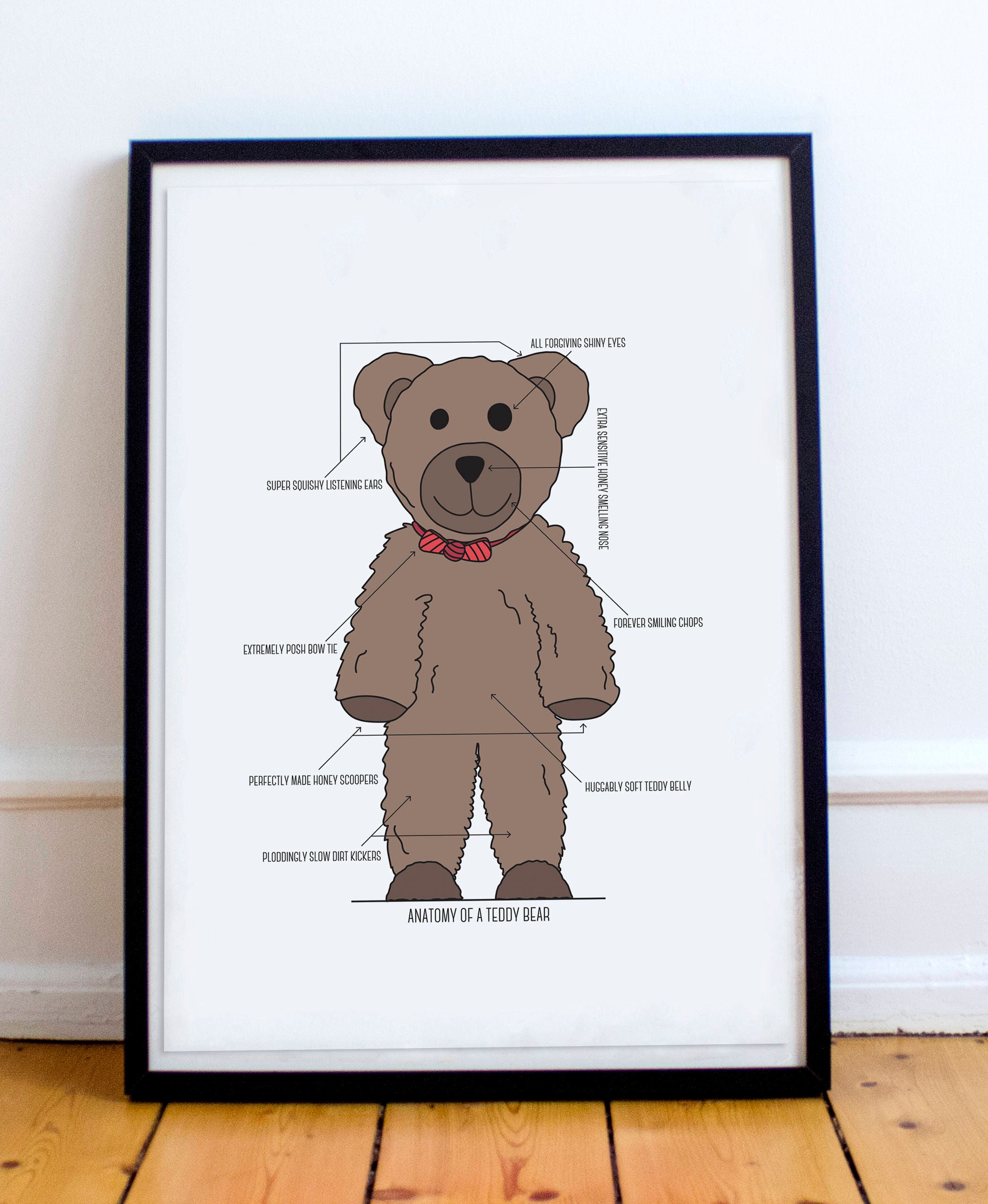 POSTER Teddy Bear Poster / Kids Room Poster / Bear Poster / Anatomy of ...