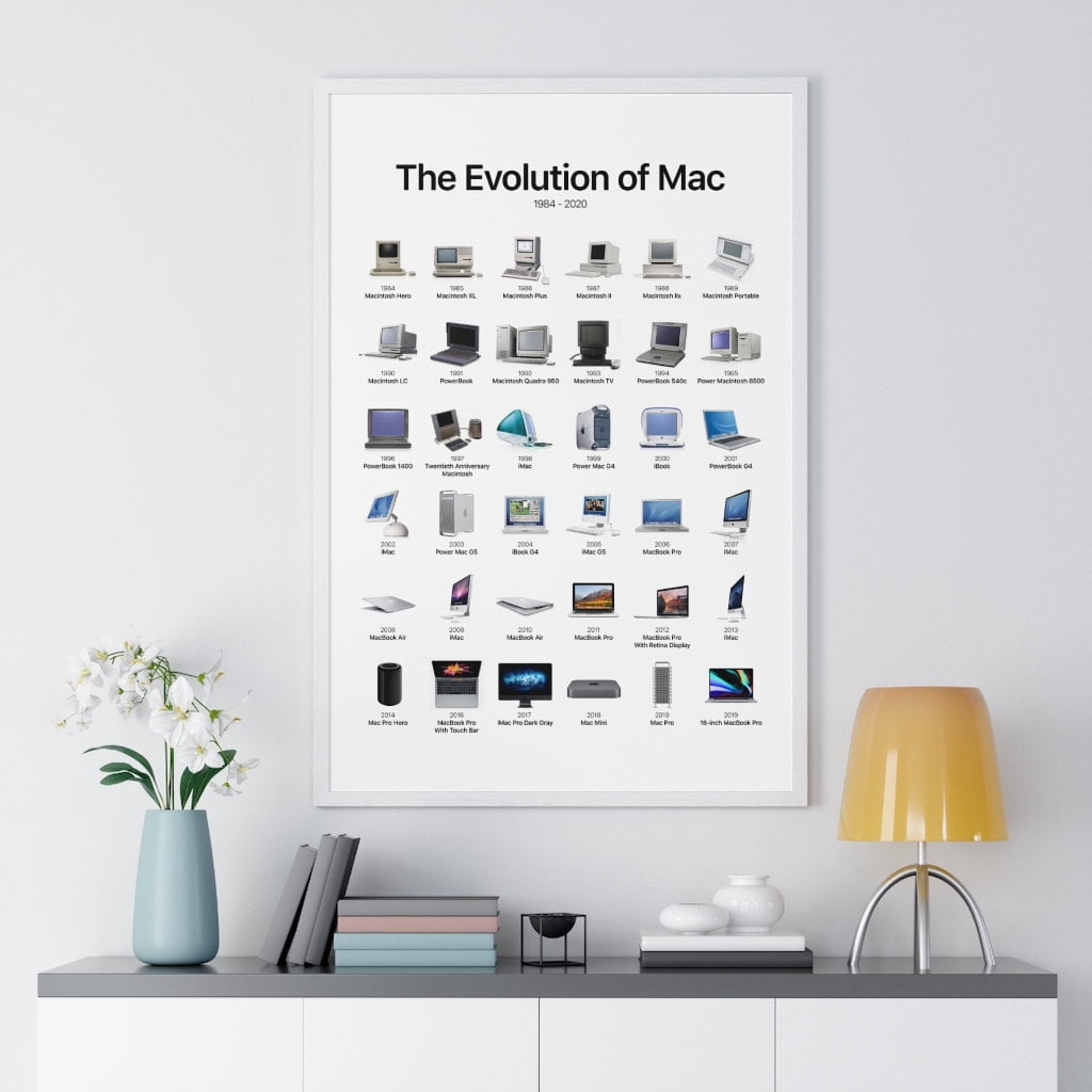 POSTER The Evolution of Mac Wall Hangings Premium Vertical Poster ...