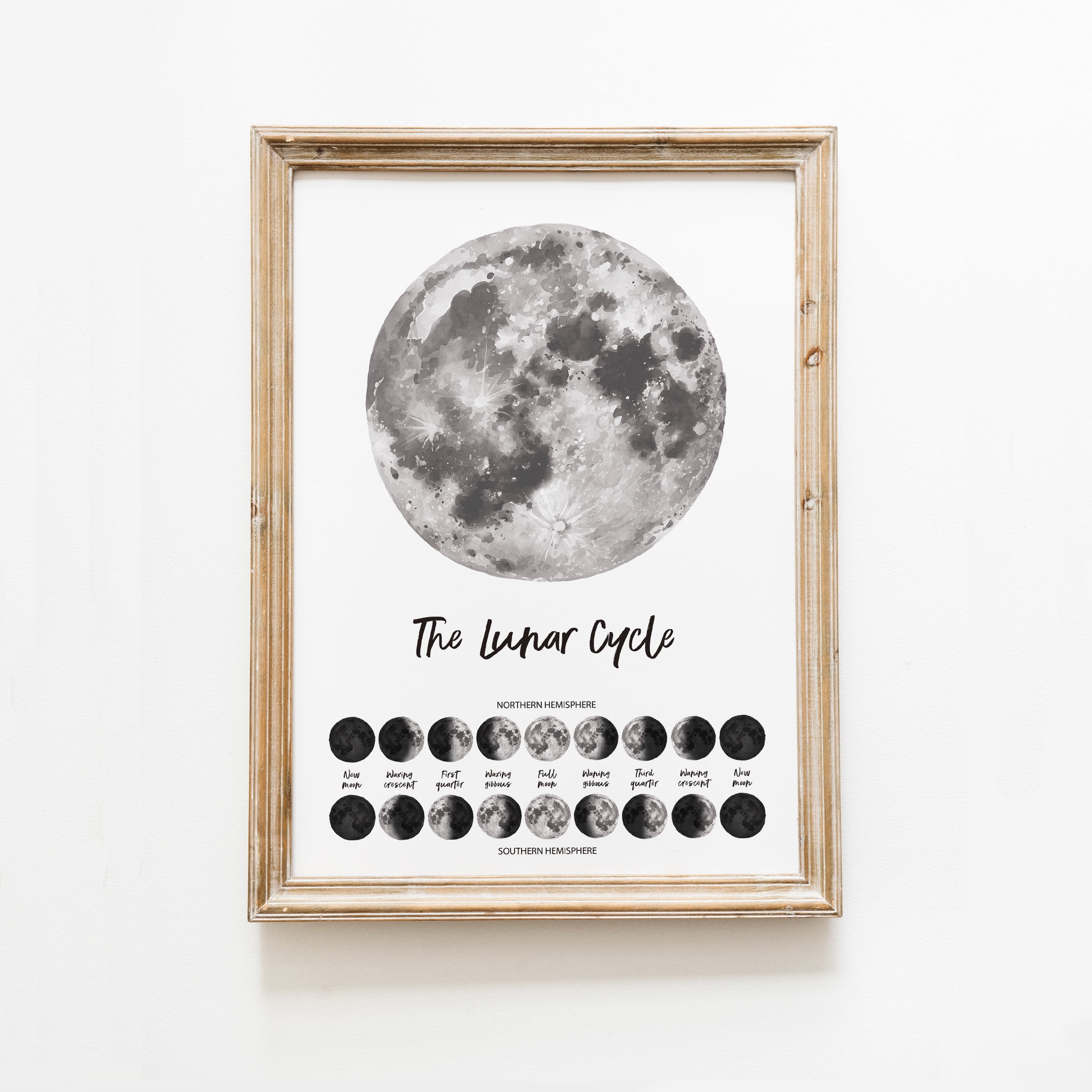 POSTER The Lunar Cycle watercolor art print | Moon astronomy poster ...
