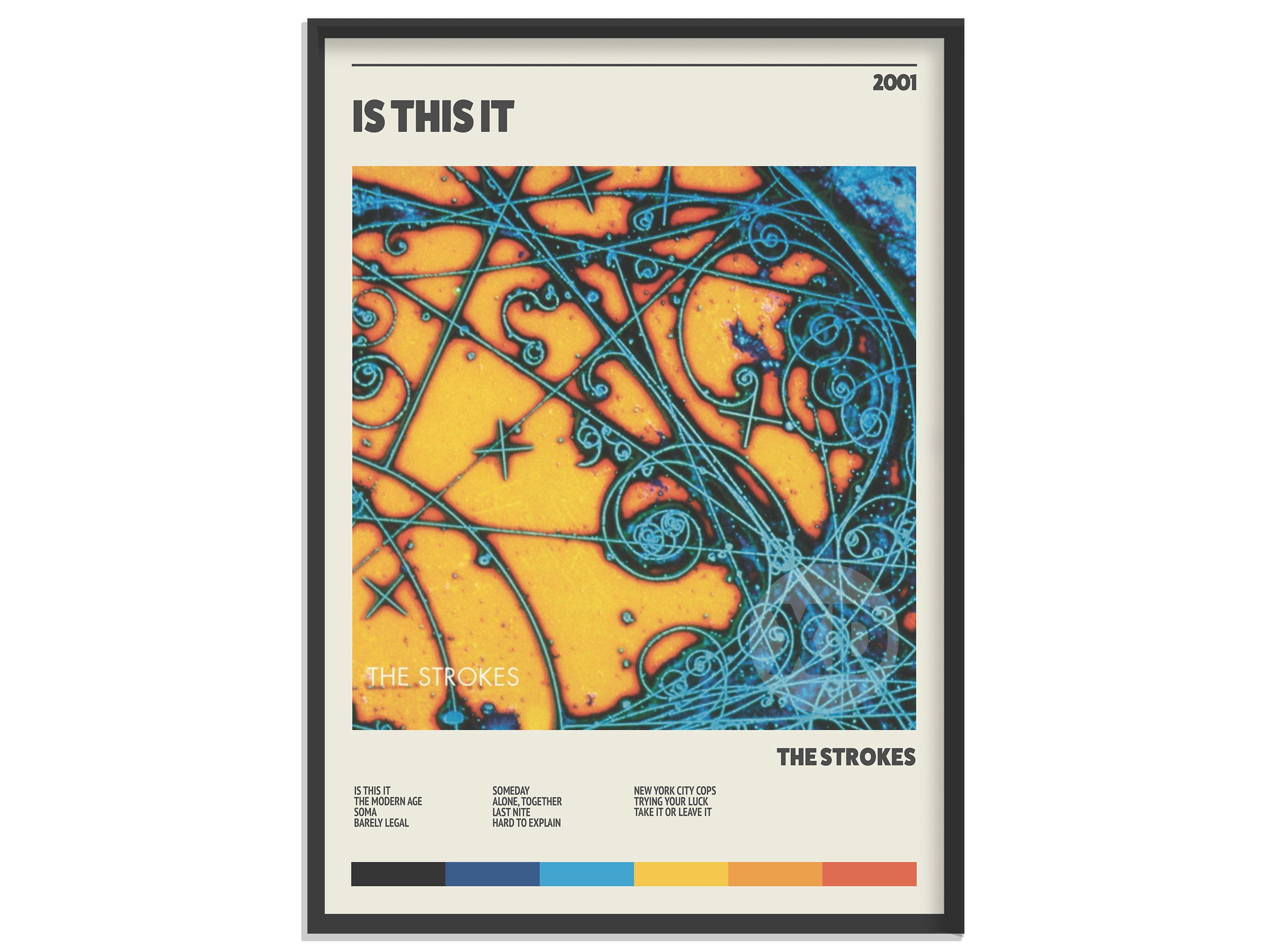 POSTER The Strokes - Is This It Retro Album Print | Music Poster ...