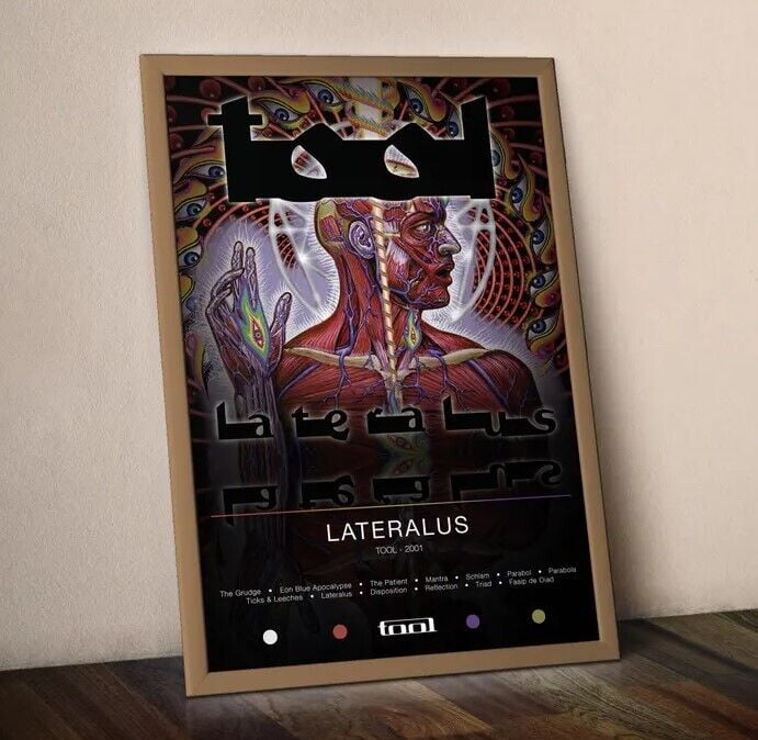 POSTER Tool Poster | Lateralus Poster | Album Poster Prints | Wall ...