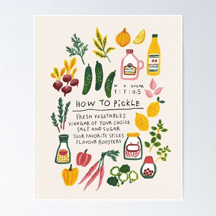 Poster Trendy How to Pickle Vegetables Wall Art Modern Aesthetic Room ...
