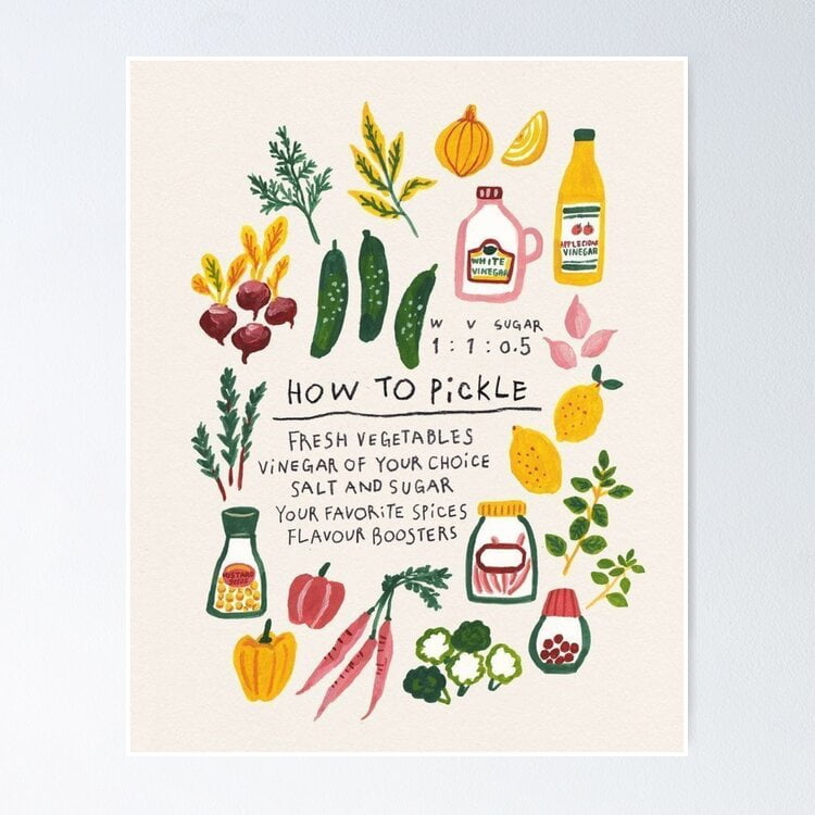 POSTER Trendy How to Pickle Vegetables Wall Art Modern Aesthetic Room ...