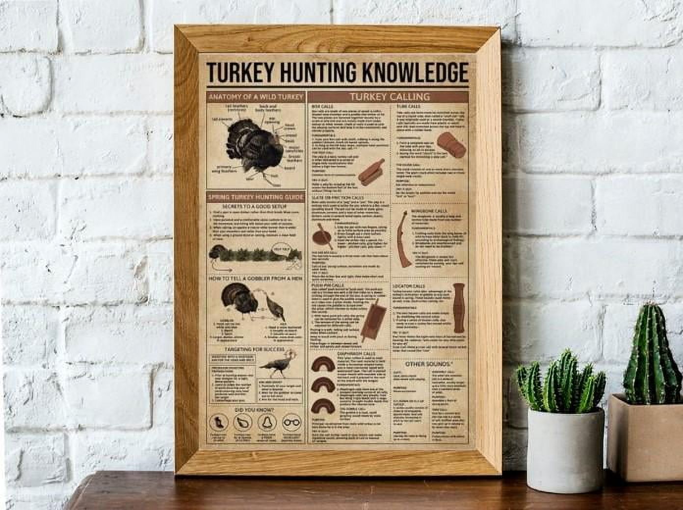 POSTER Turkey Hunting Knowledge, Turkey Hunting Knowledge Poster Wall ...