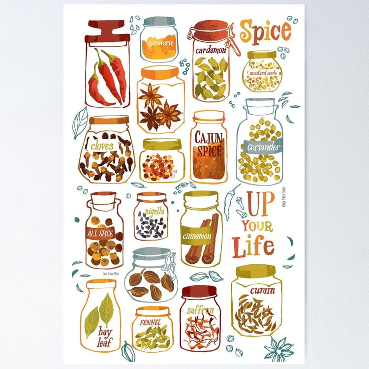 POSTER Types of Spices Print, Spices Guide, Kitchen Wall Decor, Food ...