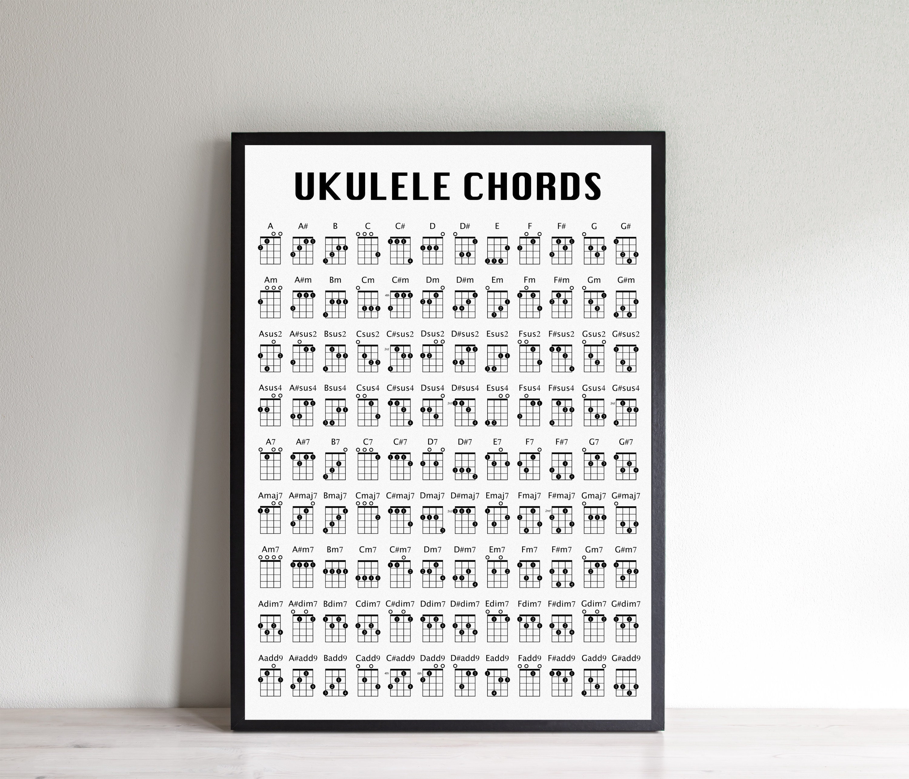 POSTER Ukulele Chord Poster, Ukulele Chord Chart, Chord Print ...