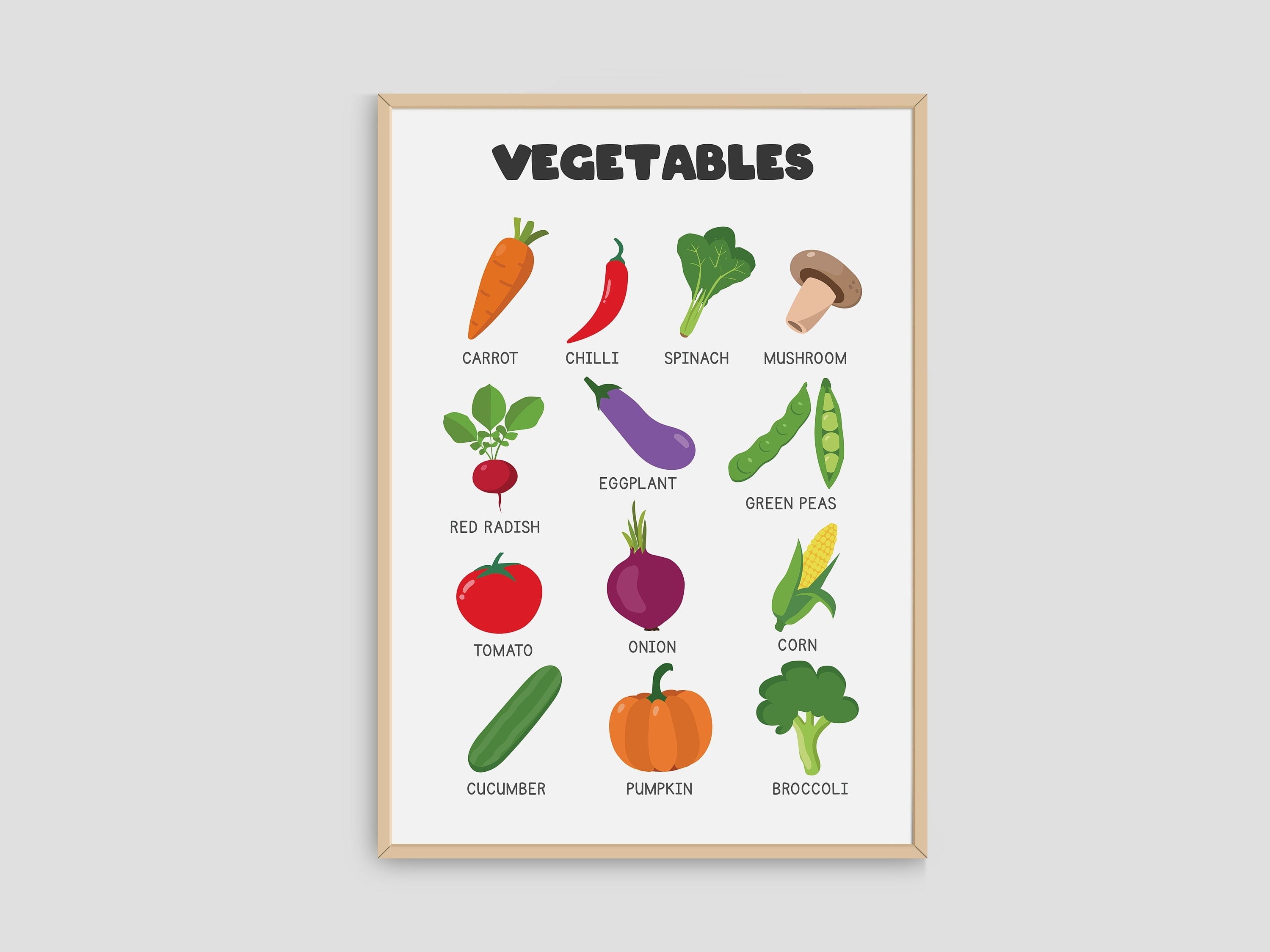 POSTER Vegetables Poster, Wall Art, Montessori Homeschool Educational ...
