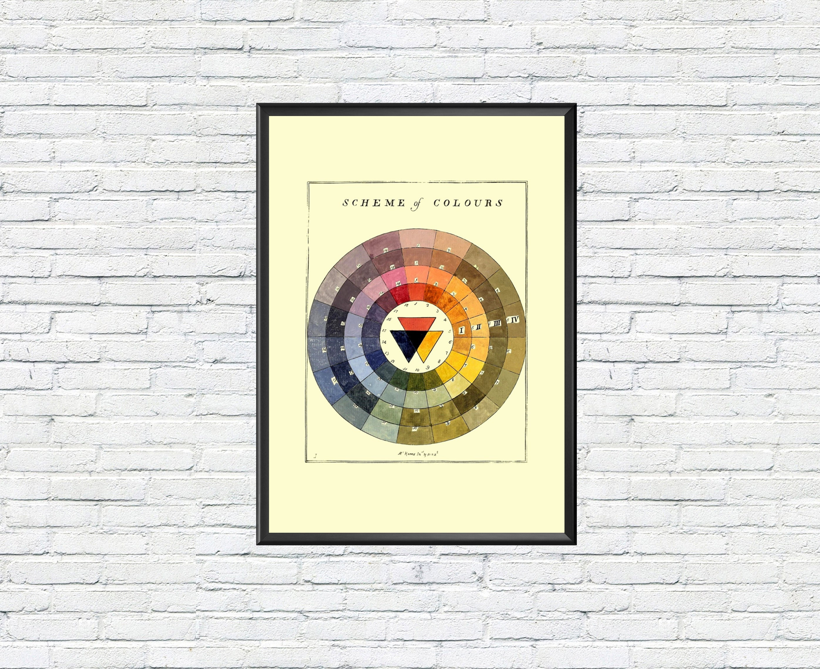 POSTER Vintage Color Scheme Print Vintage Color Chart Poster Wall Art ...
