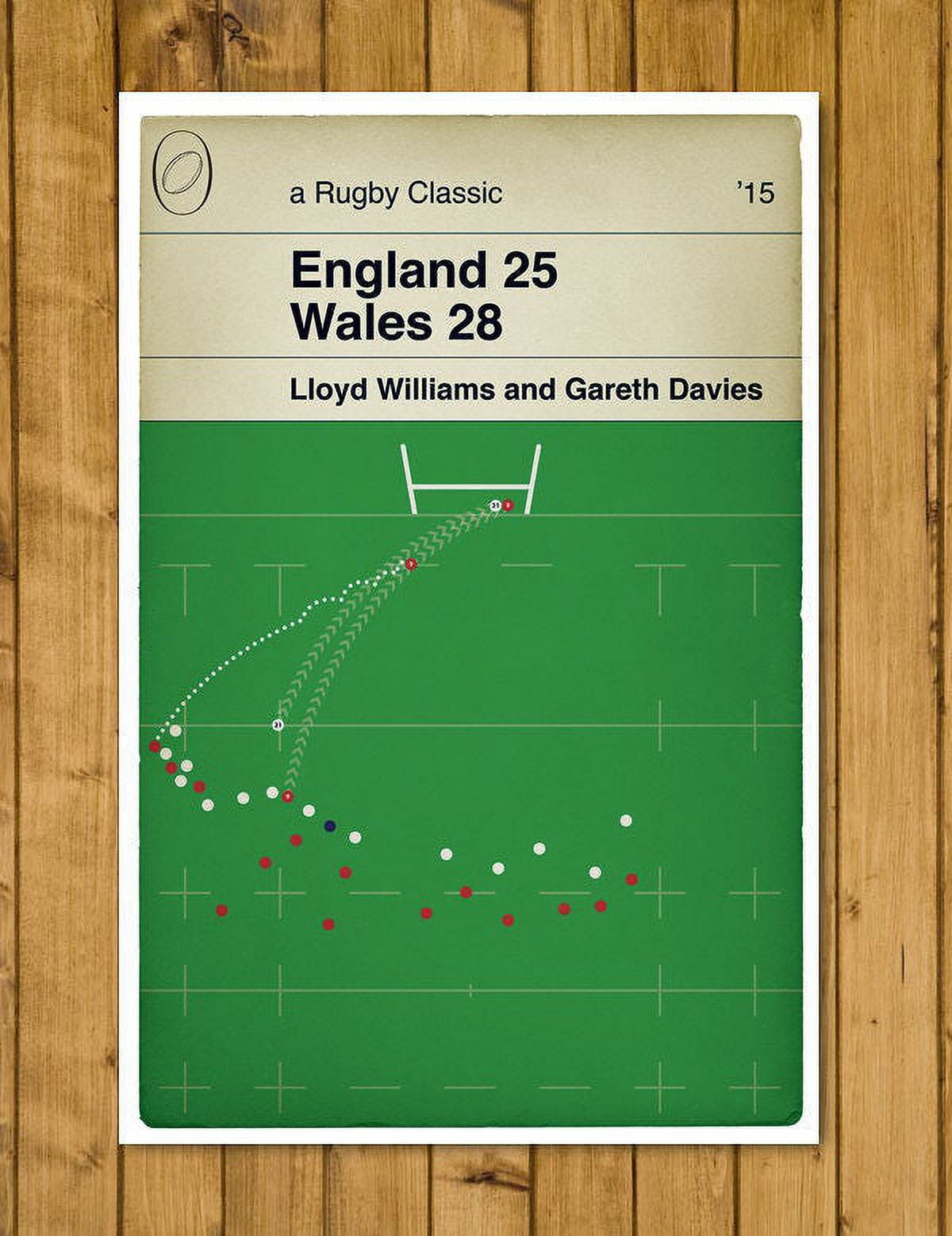POSTER Wales Try - England 25 Wales 28 - Gareth Davies Try - Rugby ...