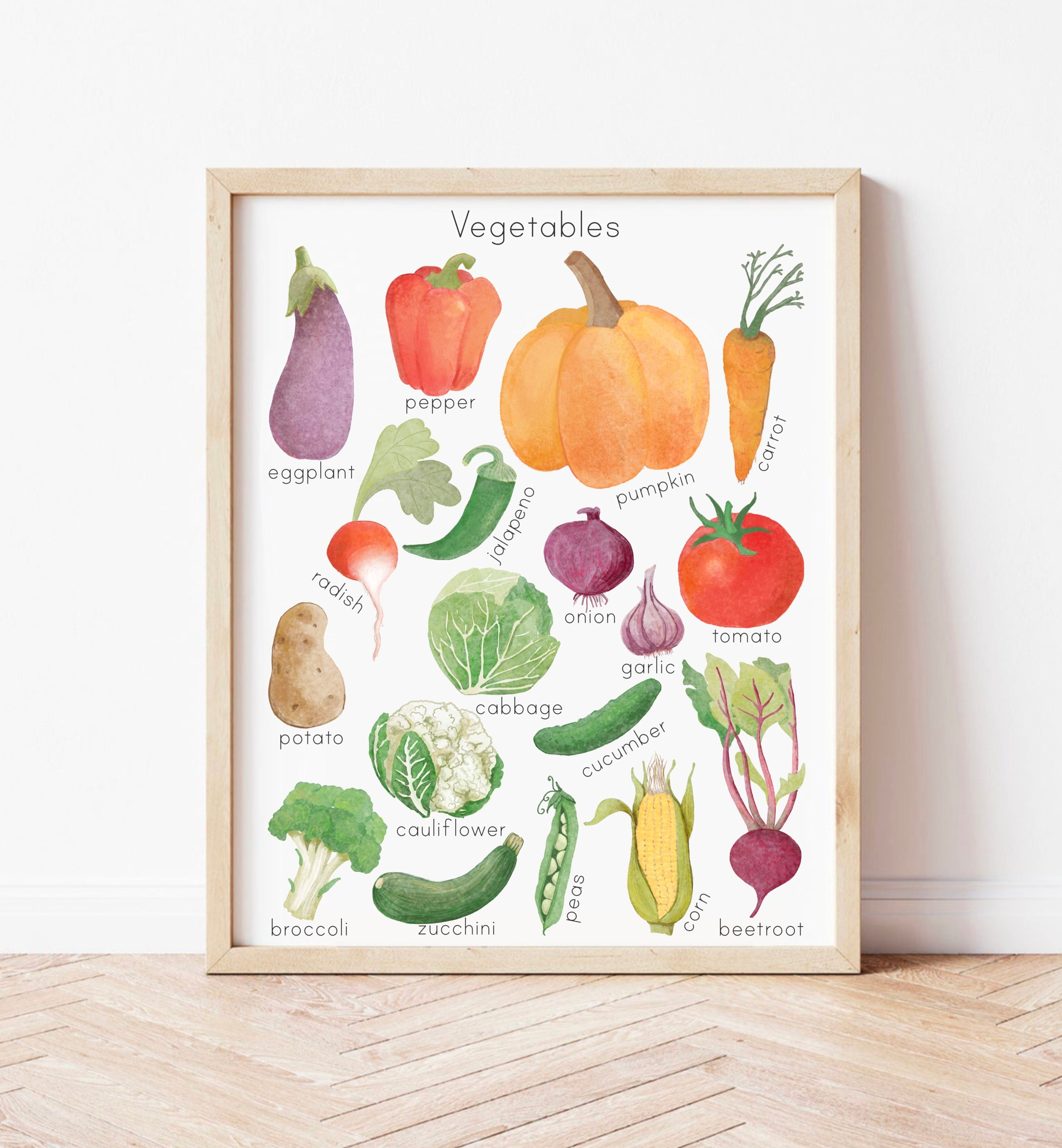 POSTER Watercolor Vegetables Poster Homeschool Educational Posters for ...