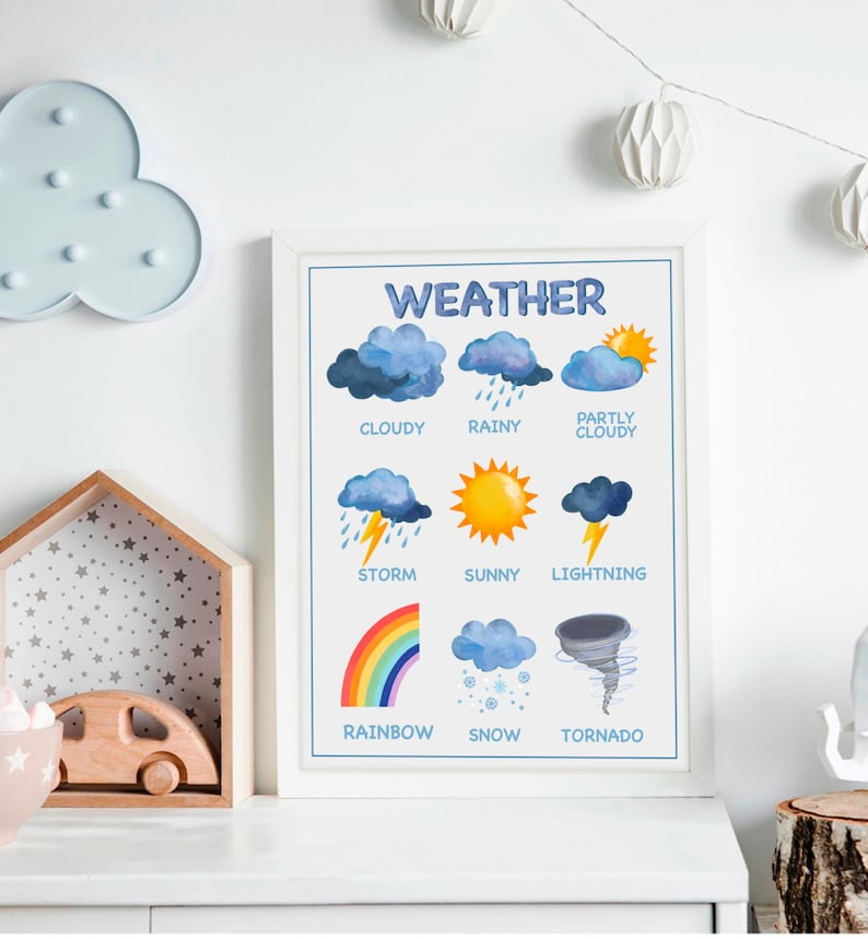 POSTER Weather Chart - Print, Preschool Curriculum Homeschool ...
